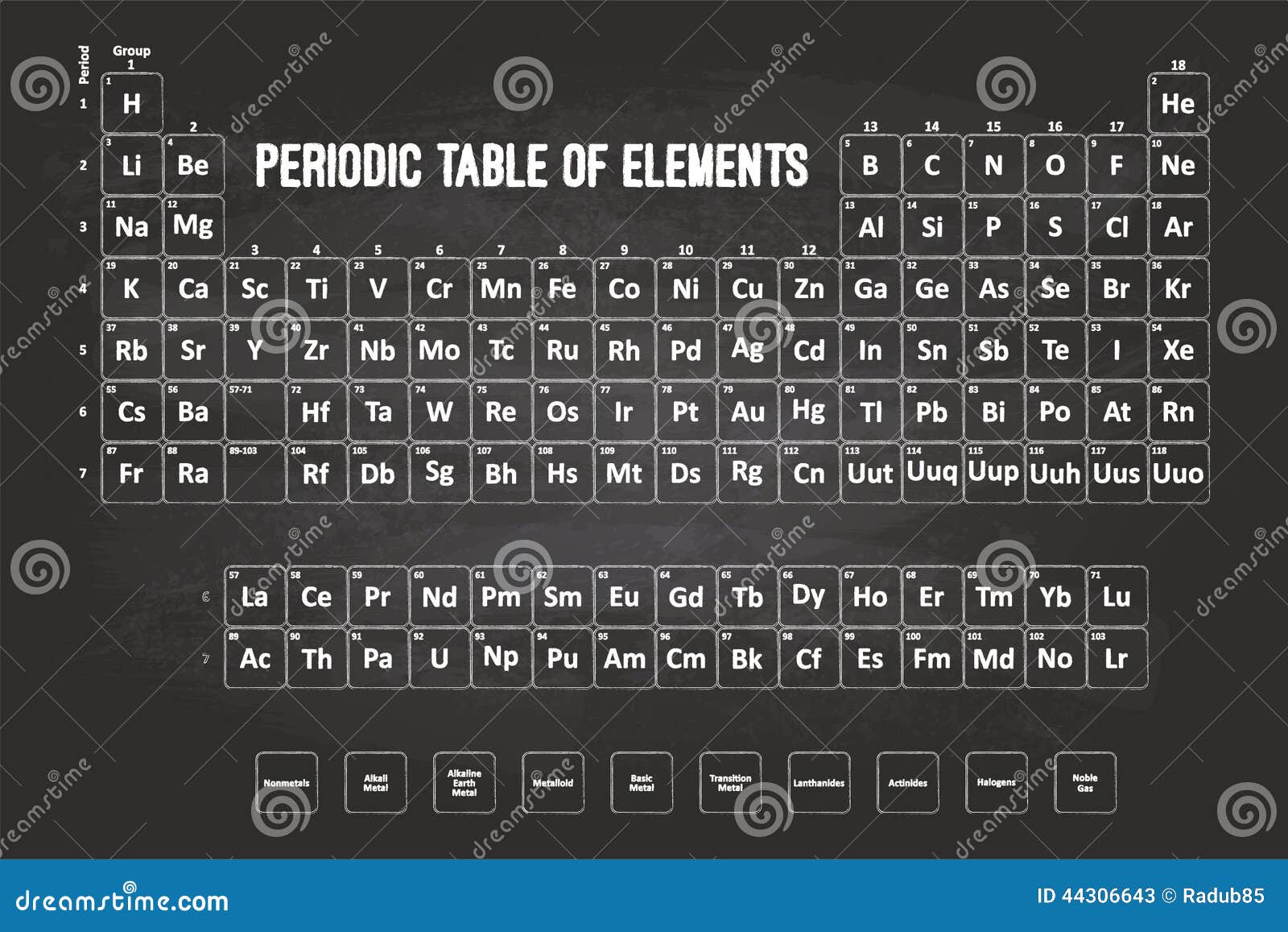 Periodic Table of Elements stock vector. Illustration of chart - 44306643
