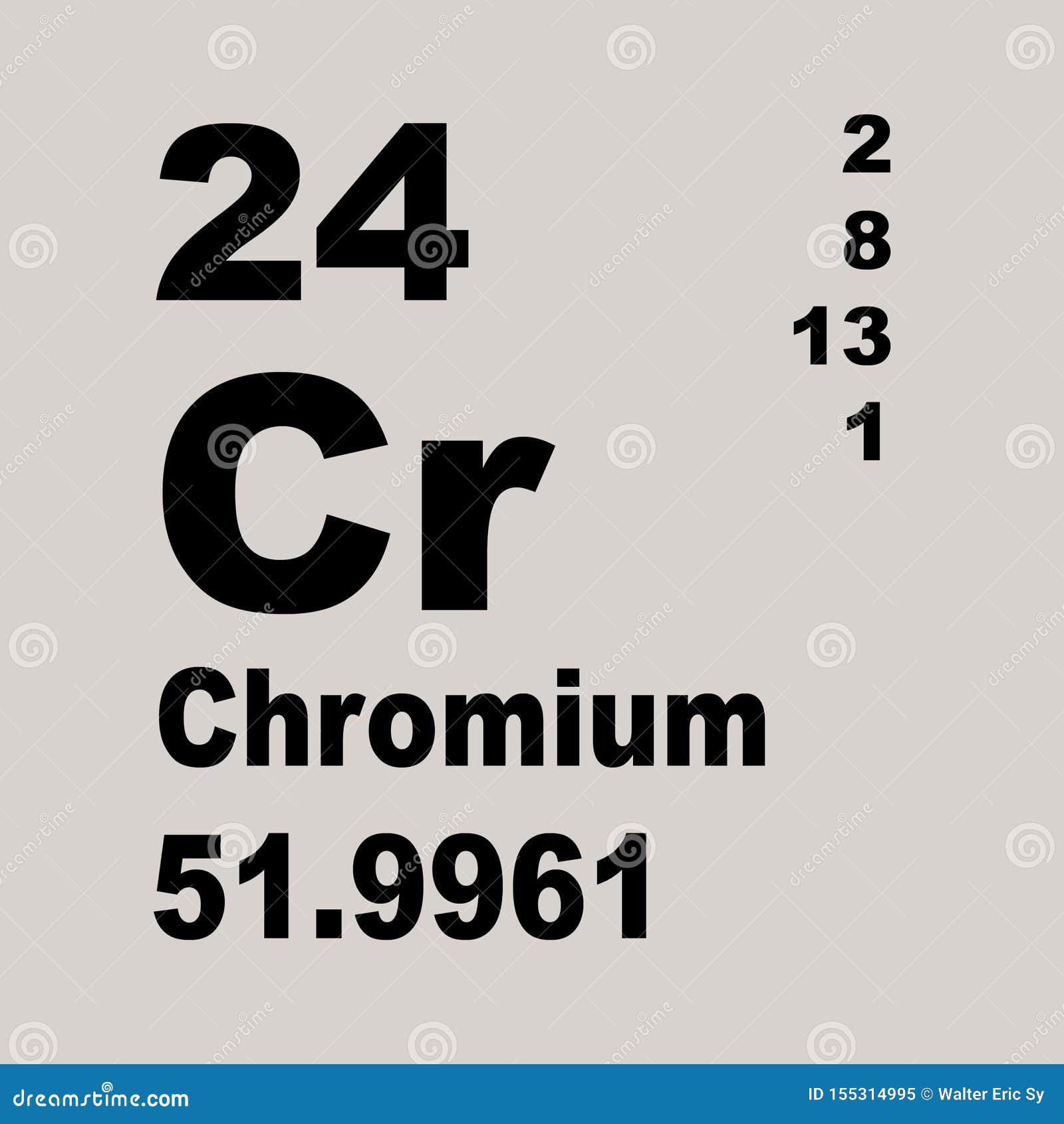 Periodic Table of Elements: Chromium Stock Illustration - Illustration of chroma, table: 155314995