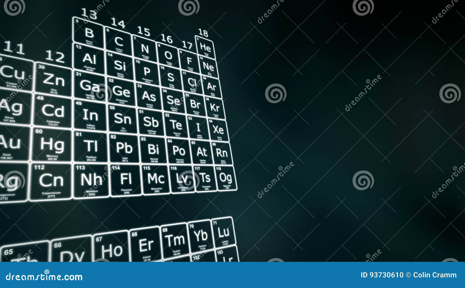 Periodic Table of the Elements Closeup with Copyspace Stock ...