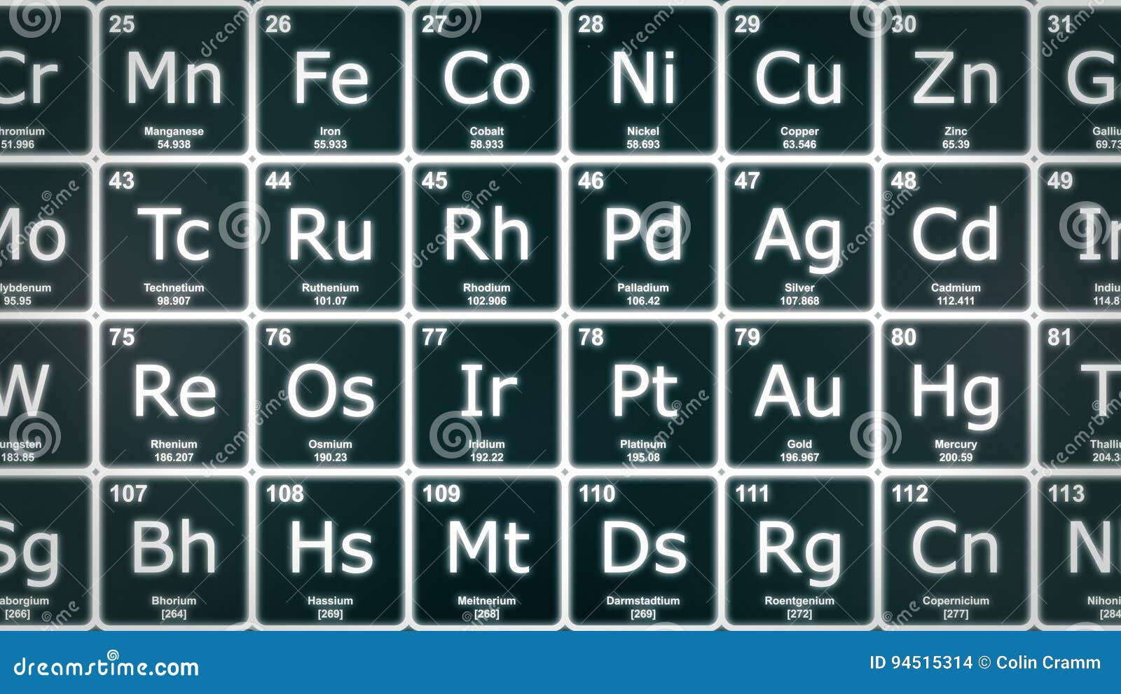 Periodic Table of the Elements Closeup Front Stock Illustration ...