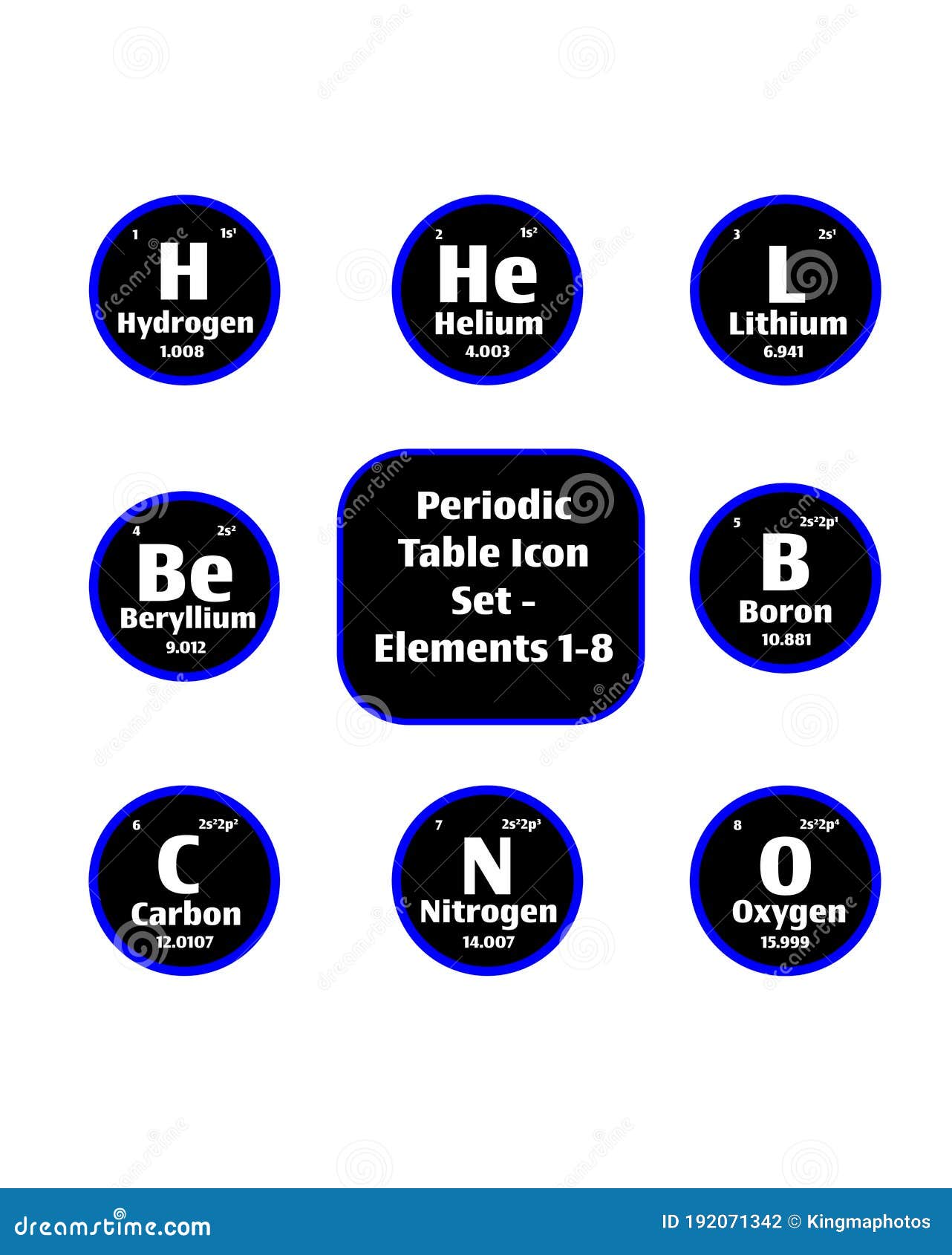 Outline Atomic Orbitals Vector Icon. Isolated Black Simple Line Element ...