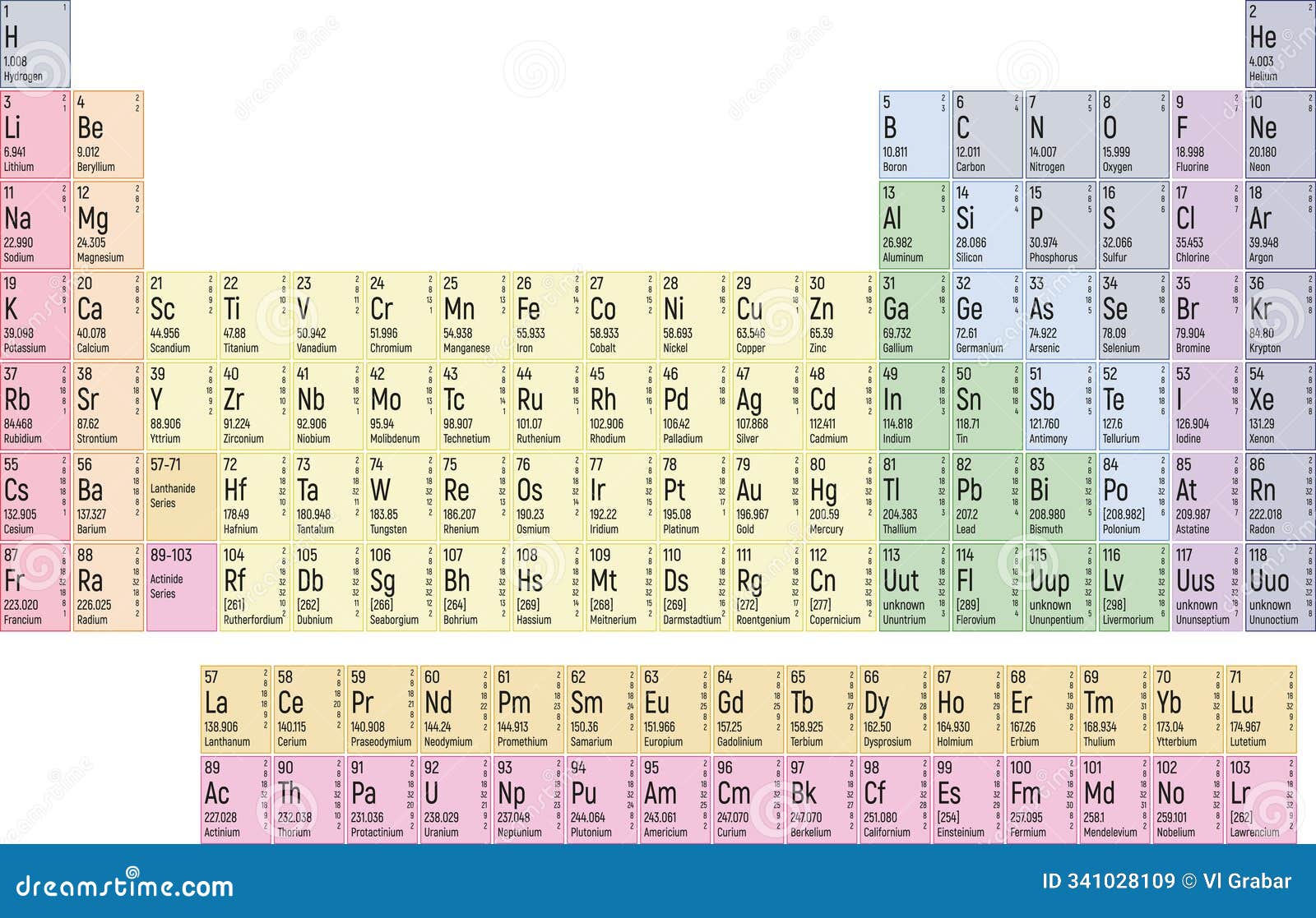 Periodic Table of the Elements Icon Vector Image Stock Vector ...