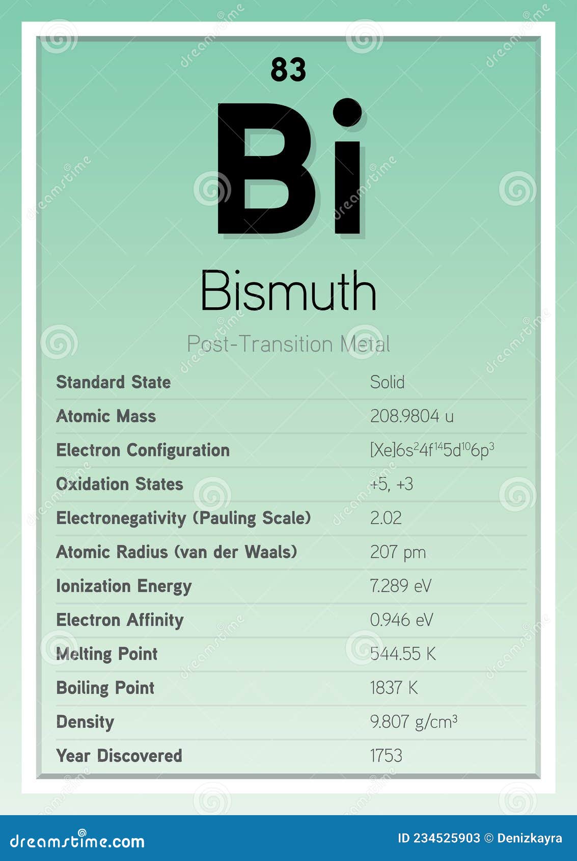 Bismuth Periodic Table Elements Info Card (Layered Vector Illustration ...