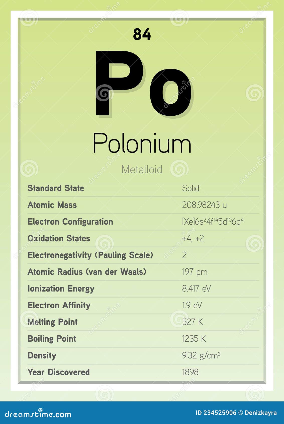 Polonium Periodic Table Of The Elements Vector Illustration Eps 10 ...