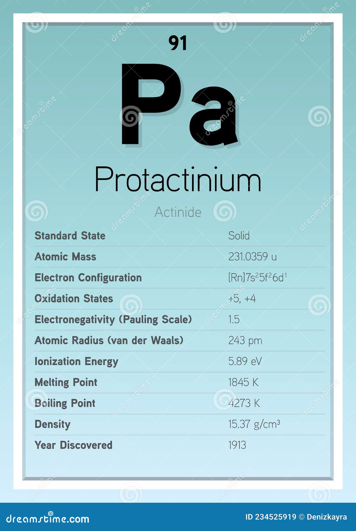 Protactinium Periodic Table Elements Info Card (Layered Vector ...