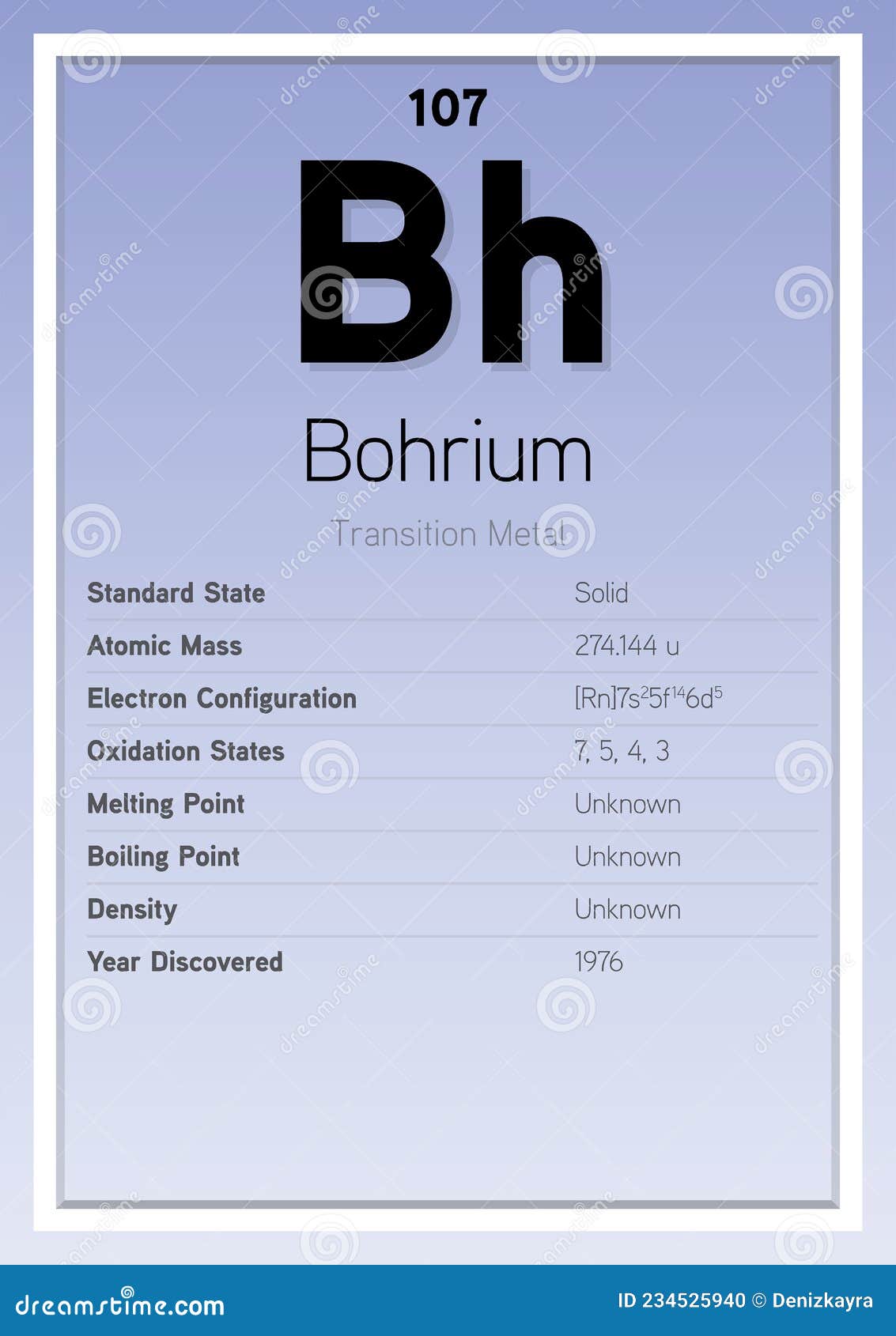 Bohrium Periodic Table Elements Info Card (Layered Vector Illustration ...