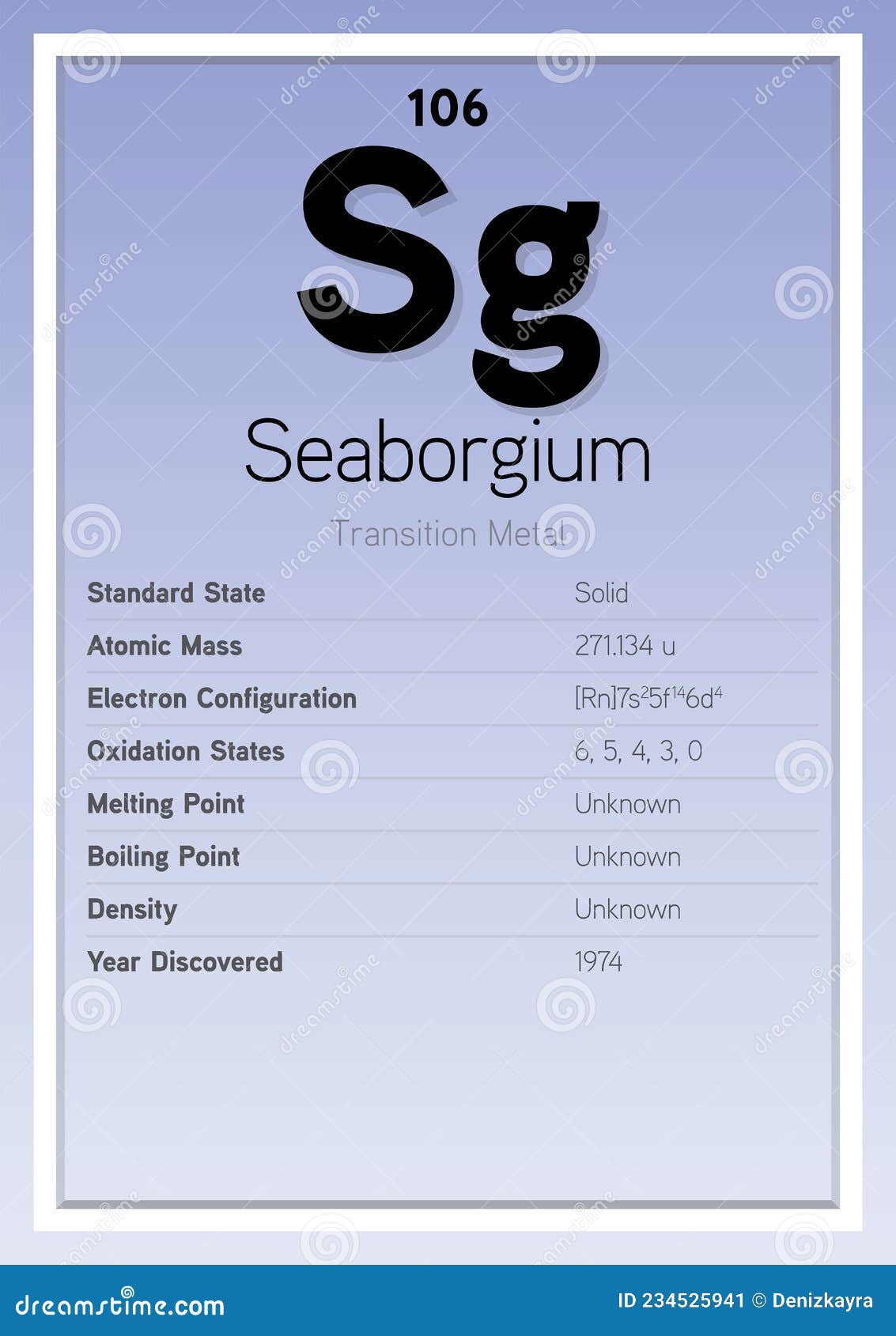 Seaborgium On Periodic Table Of The Elements, With Element Symbol Sg ...