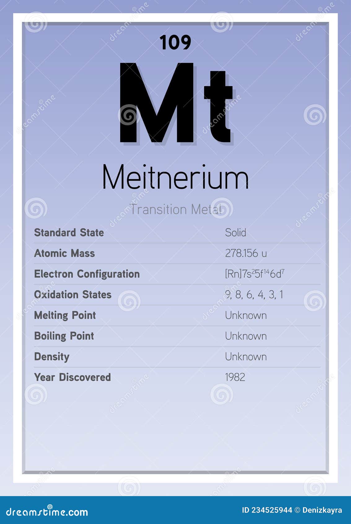 Meitnerium On Periodic Table Of The Elements, With Element Symbol Mt ...