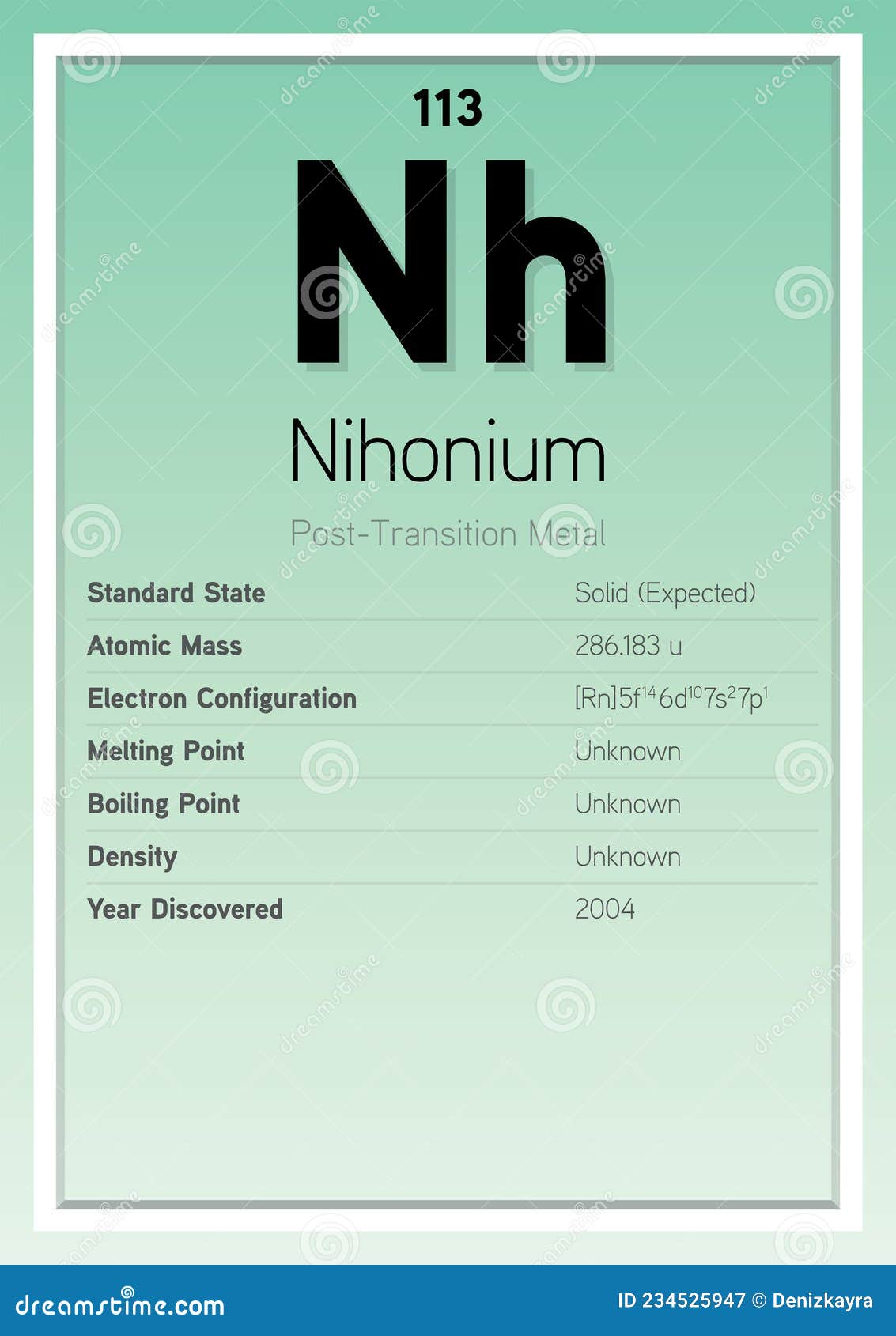 Nihonium On Periodic Table Of The Elements, With Element Symbol Nh ...
