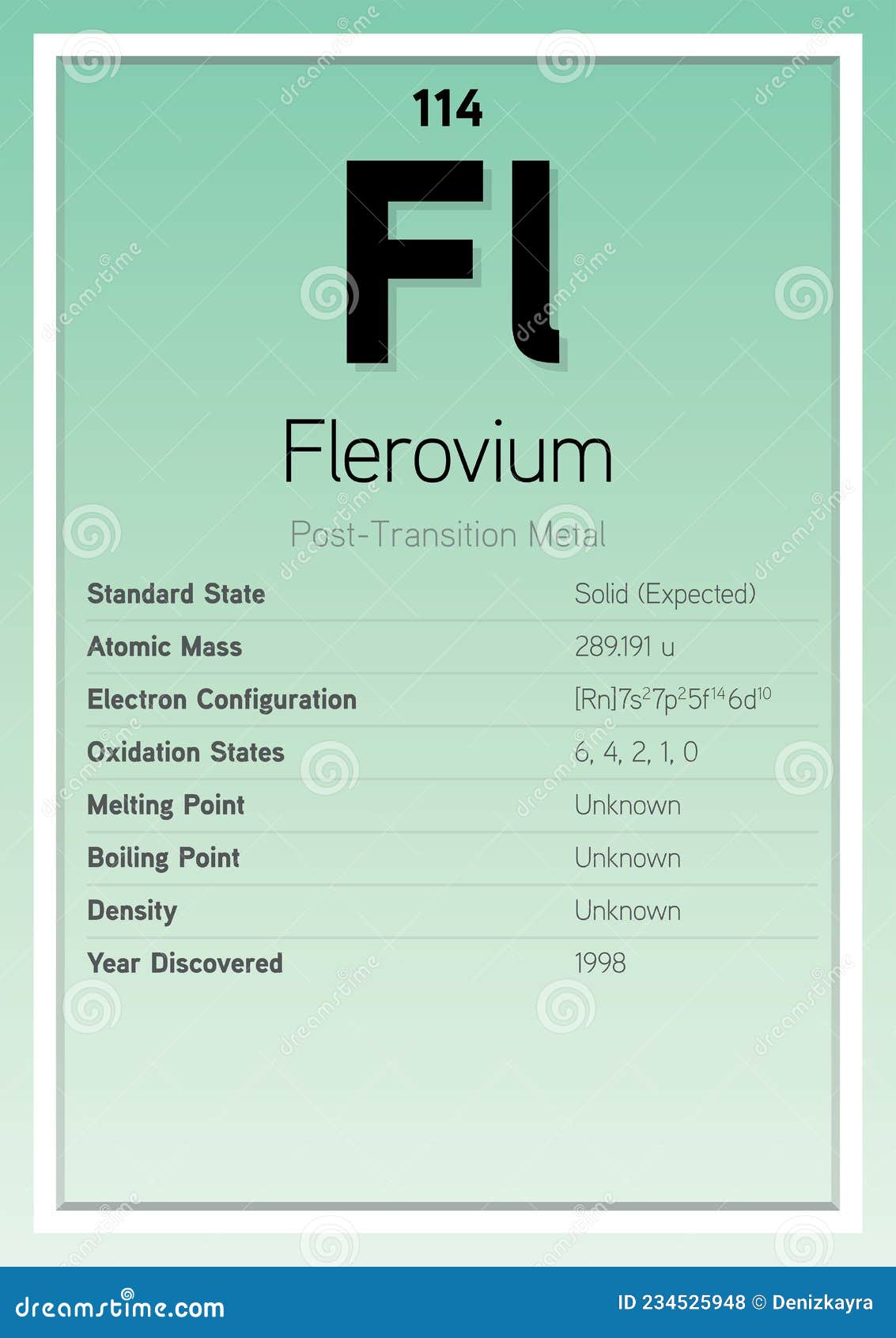 Flerovium On Periodic Table Of The Elements, With Element Symbol Fl ...