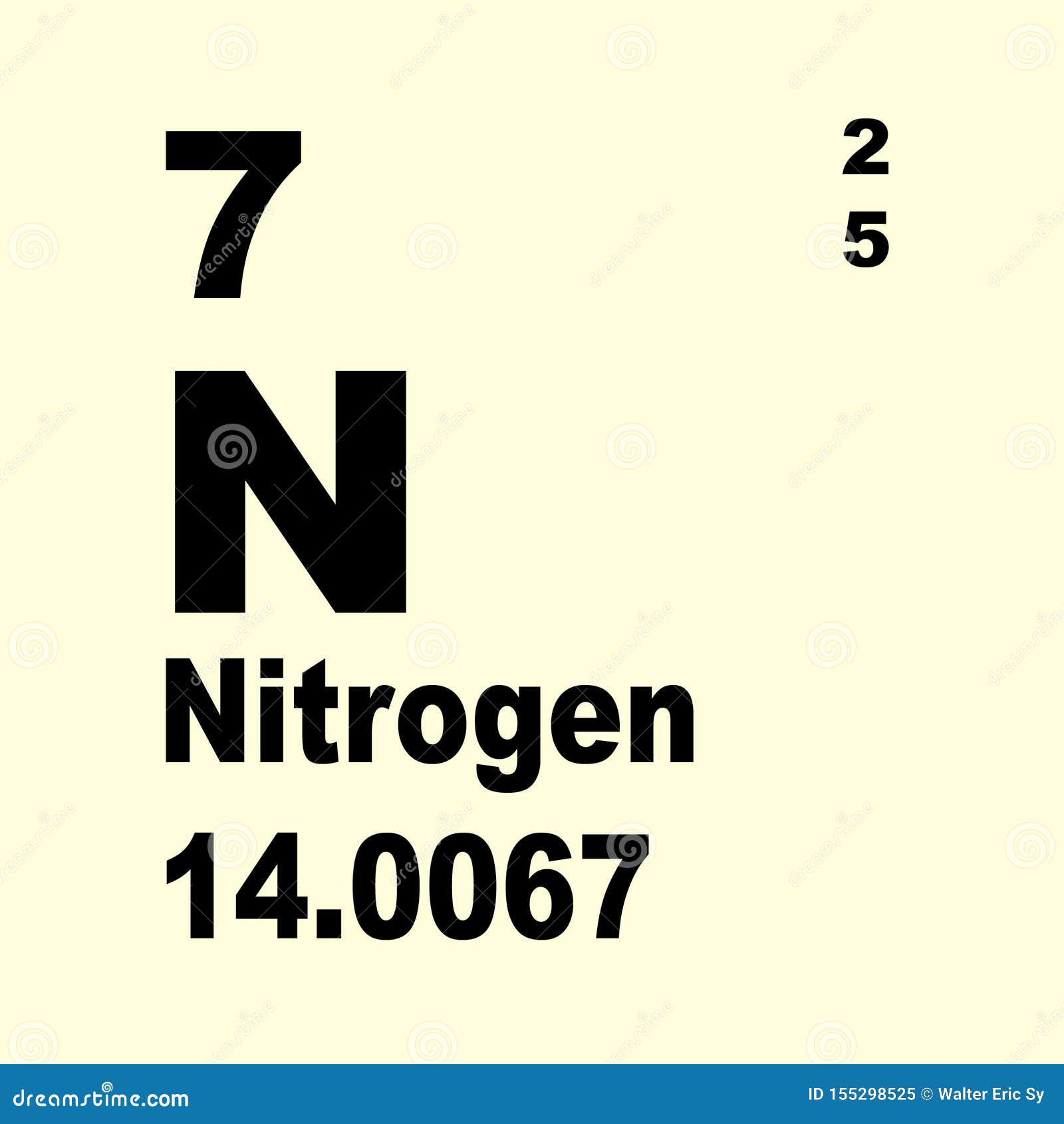 Periodic Table of Elements: Nitrogen Stock Illustration - Illustration ...
