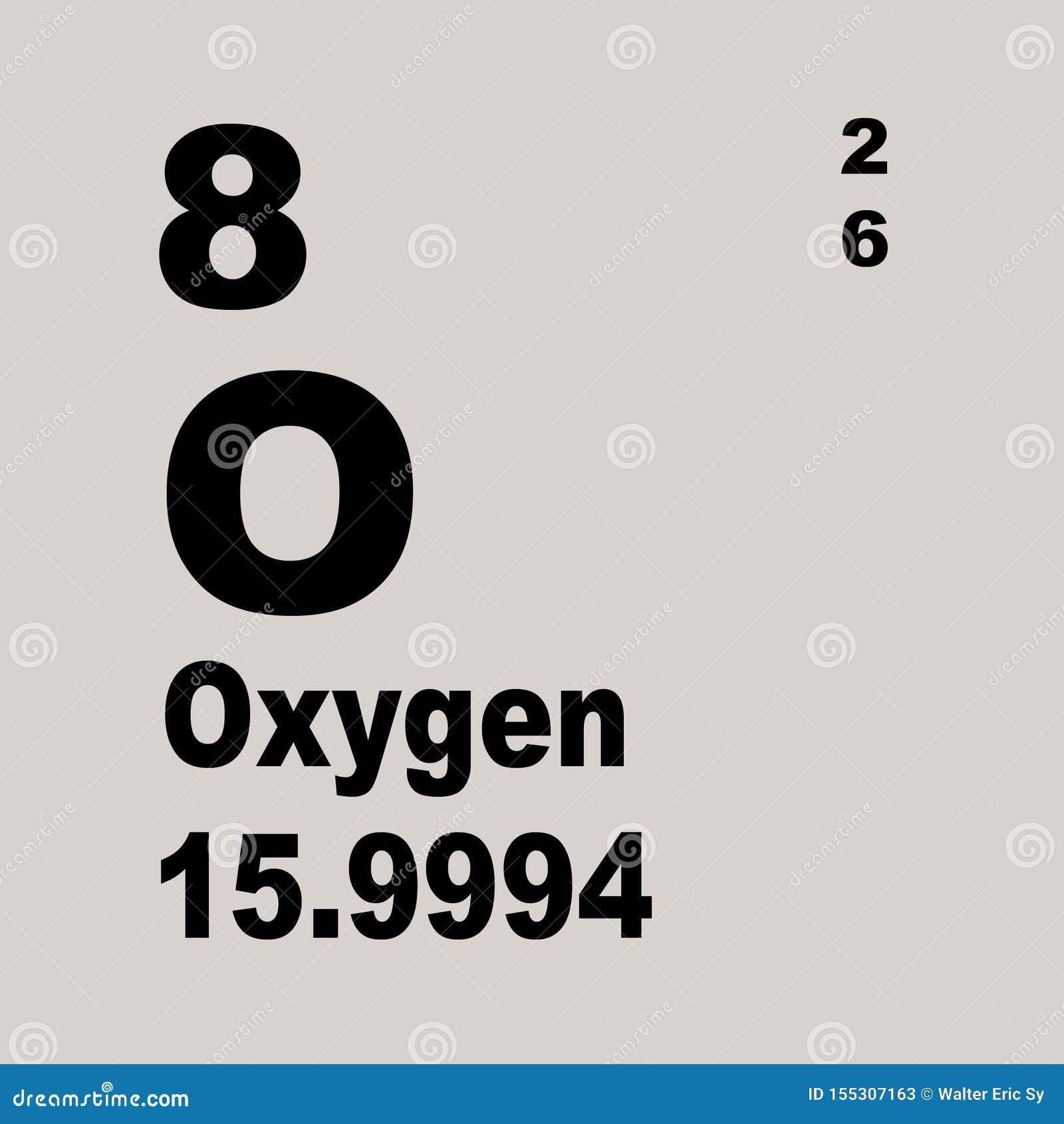 Periodic Table of Elements: Oxygen Stock Illustration - Illustration of ...