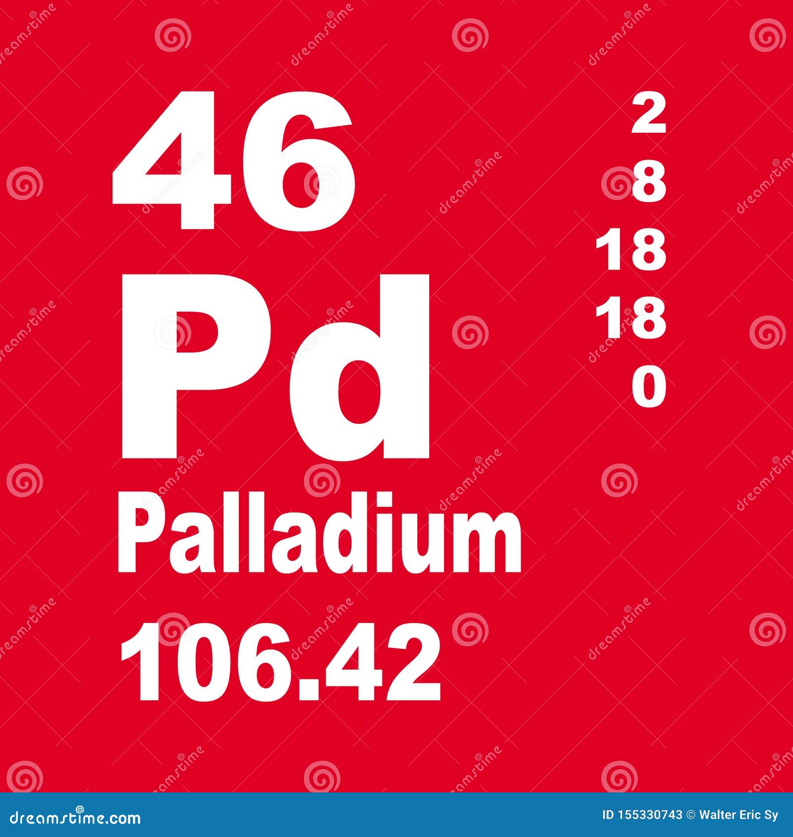 Periodic Table of Elements: Palladium Stock Illustration - Illustration ... Periodic Table of Elements: Palladium Stock Illustration - Illustration ...