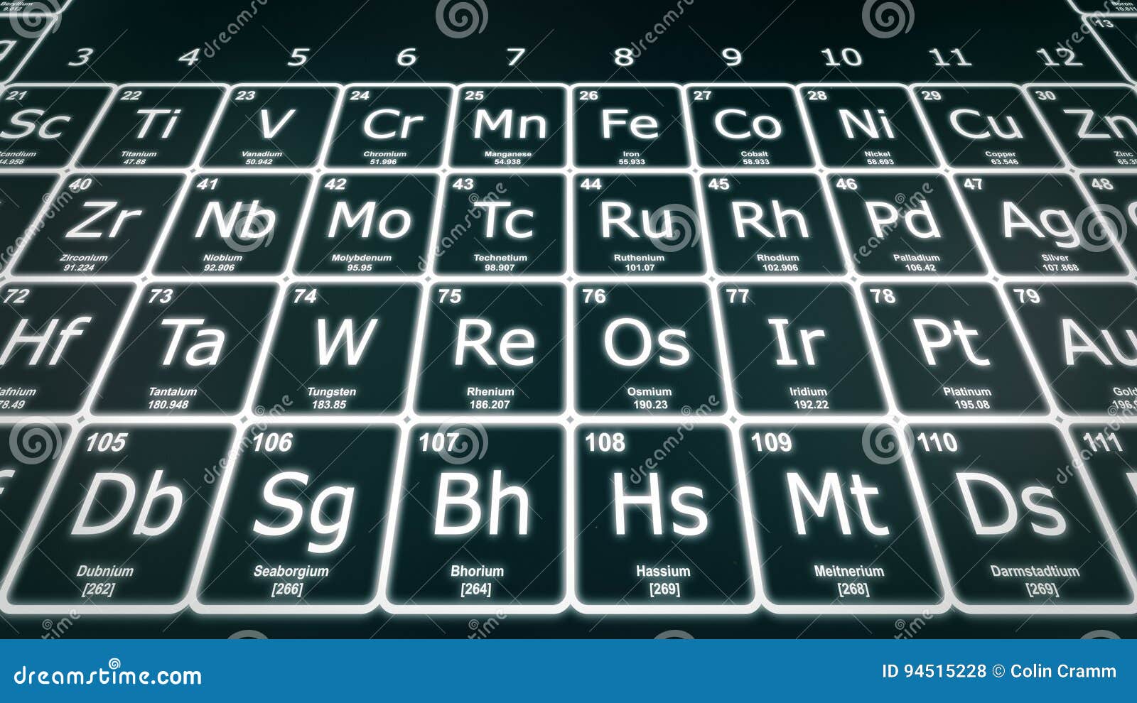 Periodic Table of the Elements Perspective Closeup Stock Illustration ...