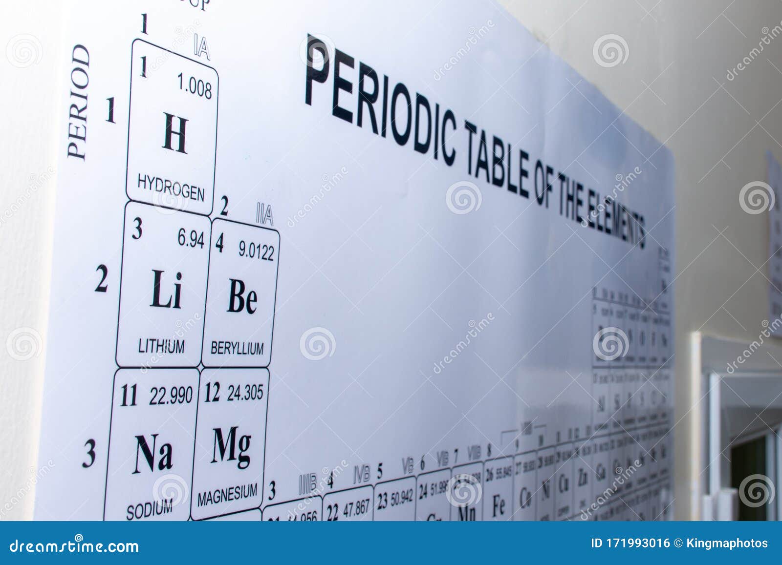 Periodic Table of Elements Poster Close Up in Science Laboratory in a ...