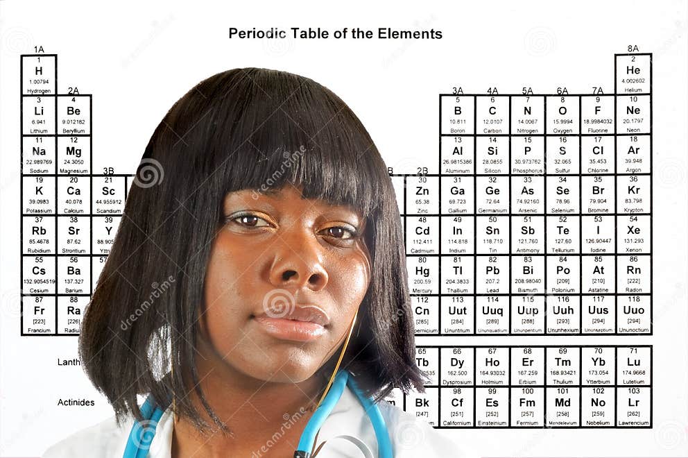 Periodic Table of Elements stock image. Image of schedule - 56122957