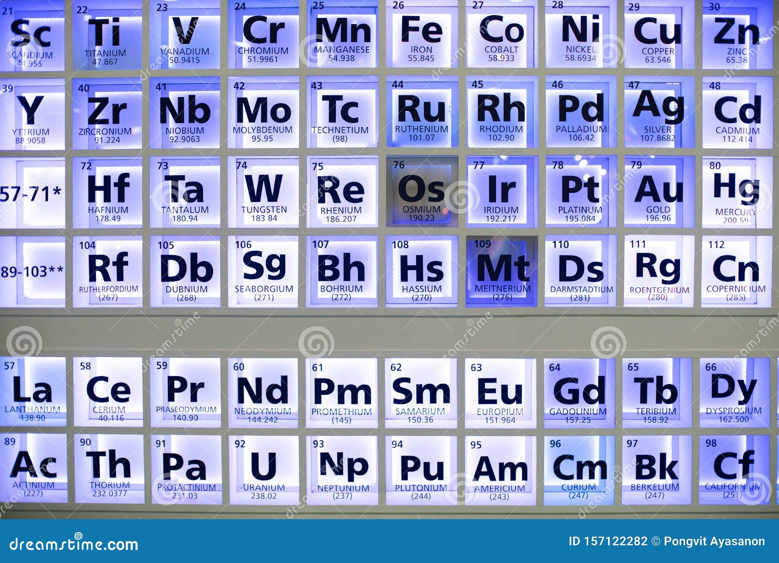 Single Periodic Table Elements Stock Photos - Free & Royalty-Free Stock ...