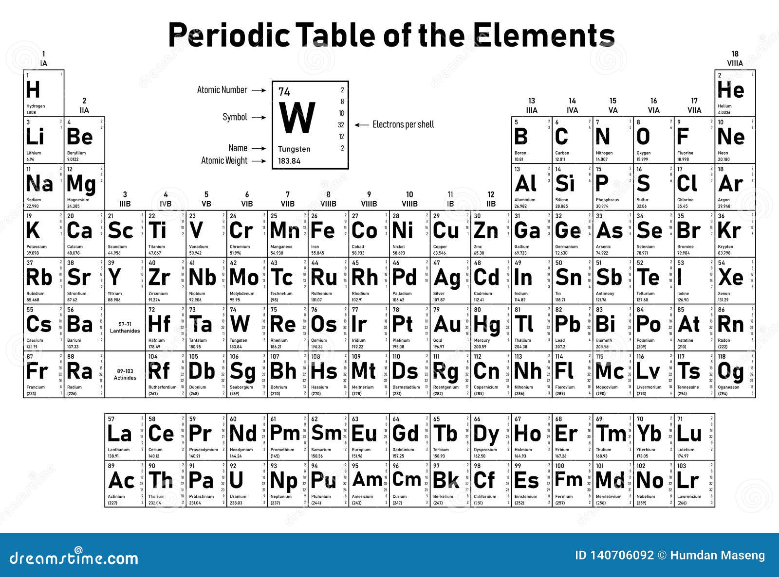 Periodic Table of the Elements Stock Vector - Illustration of calcium ...
