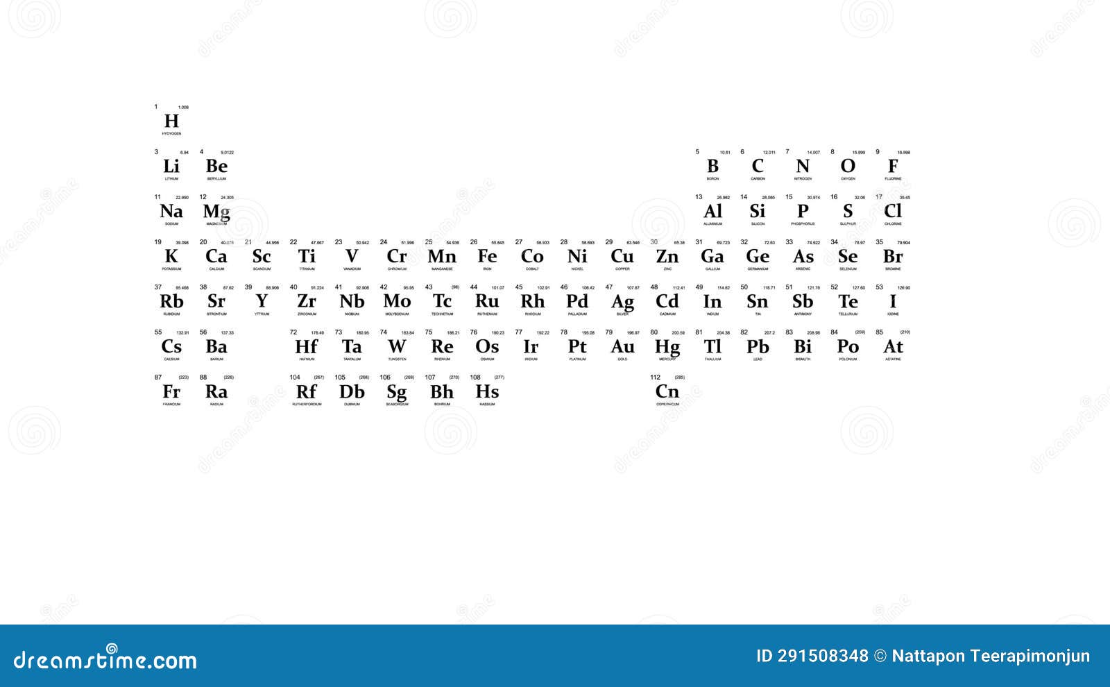 The Periodic Table of the Elements, is a Tabular Display of the ...