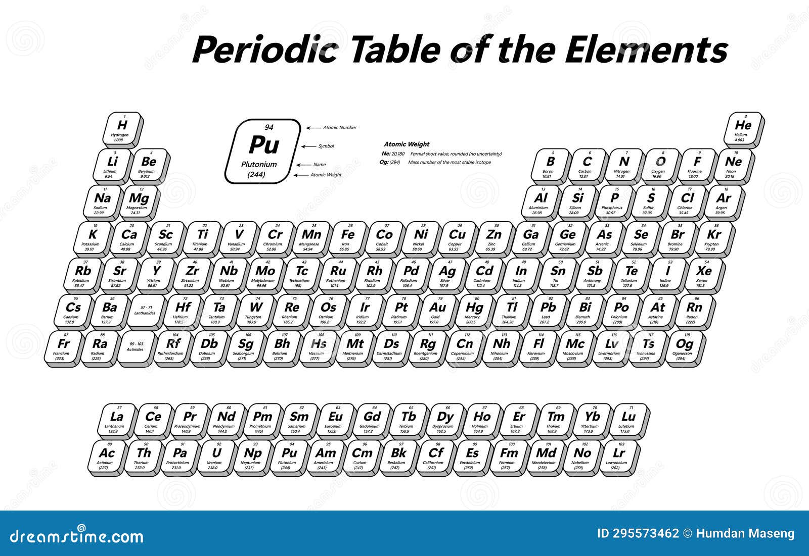 Periodic Table of the Elements Vector Illustration Stock Vector ...