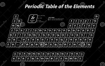 Periodic Table of the Elements Vector Illustration Stock Vector ...