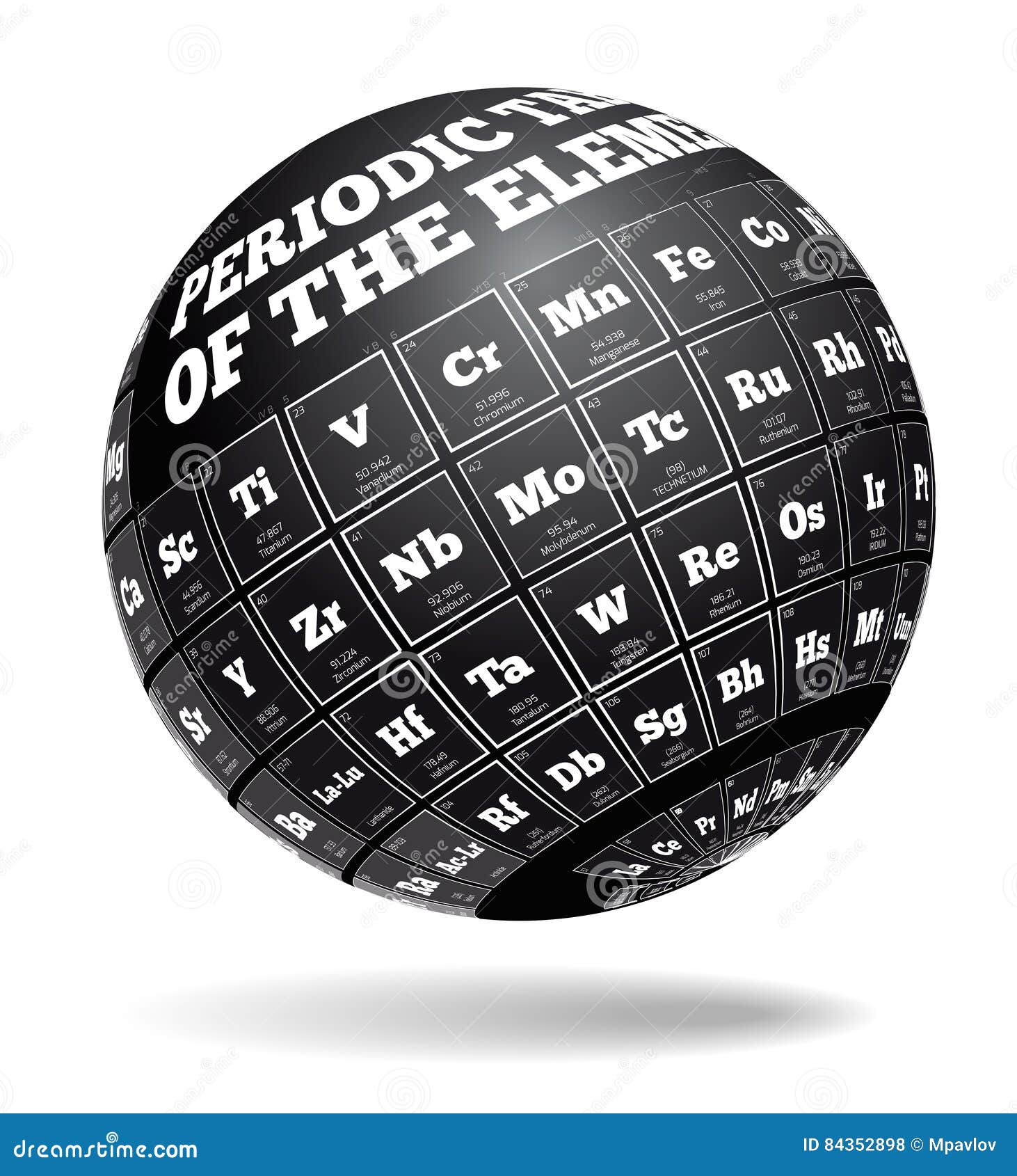 Periodic table of elements stock vector. Illustration of atom - 84352898