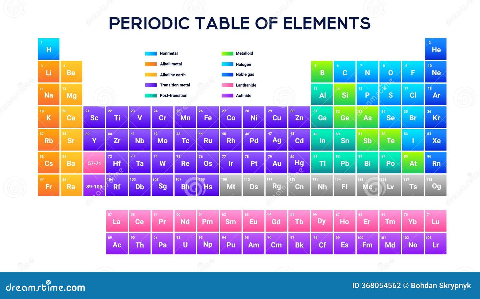 Halogens Series Stock Image | CartoonDealer.com #23772103