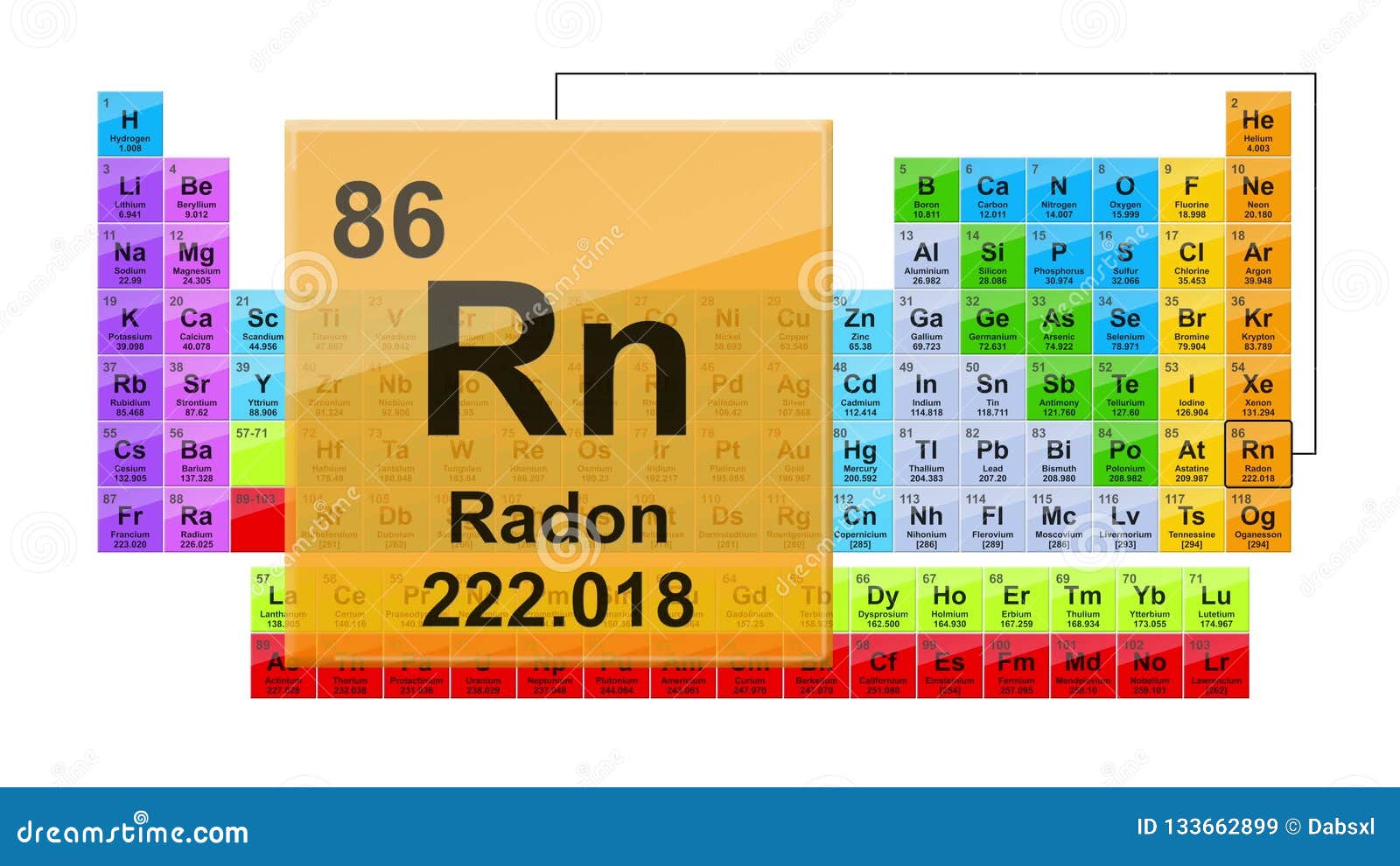 Radon Atomic Number