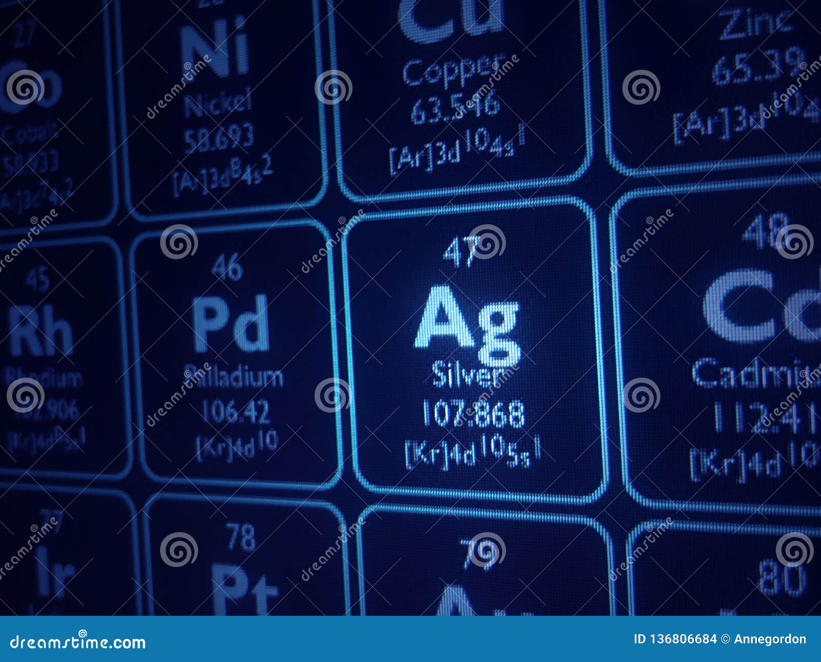 Periodic Table, Silver Element on Display Stock Photo - Image of ...