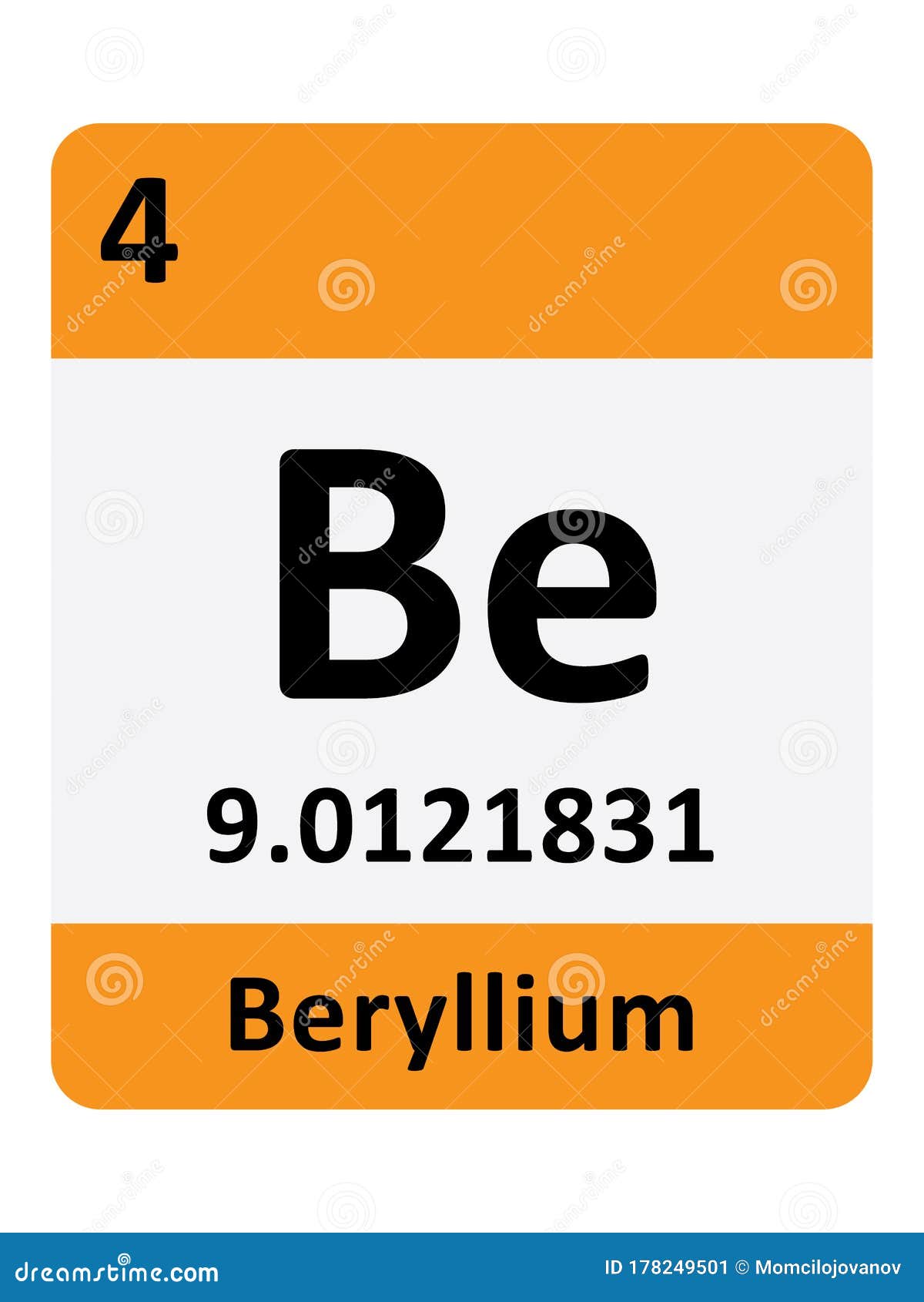 Periodic Table Symbol of Beryllium Stock Vector - Illustration of icon ...