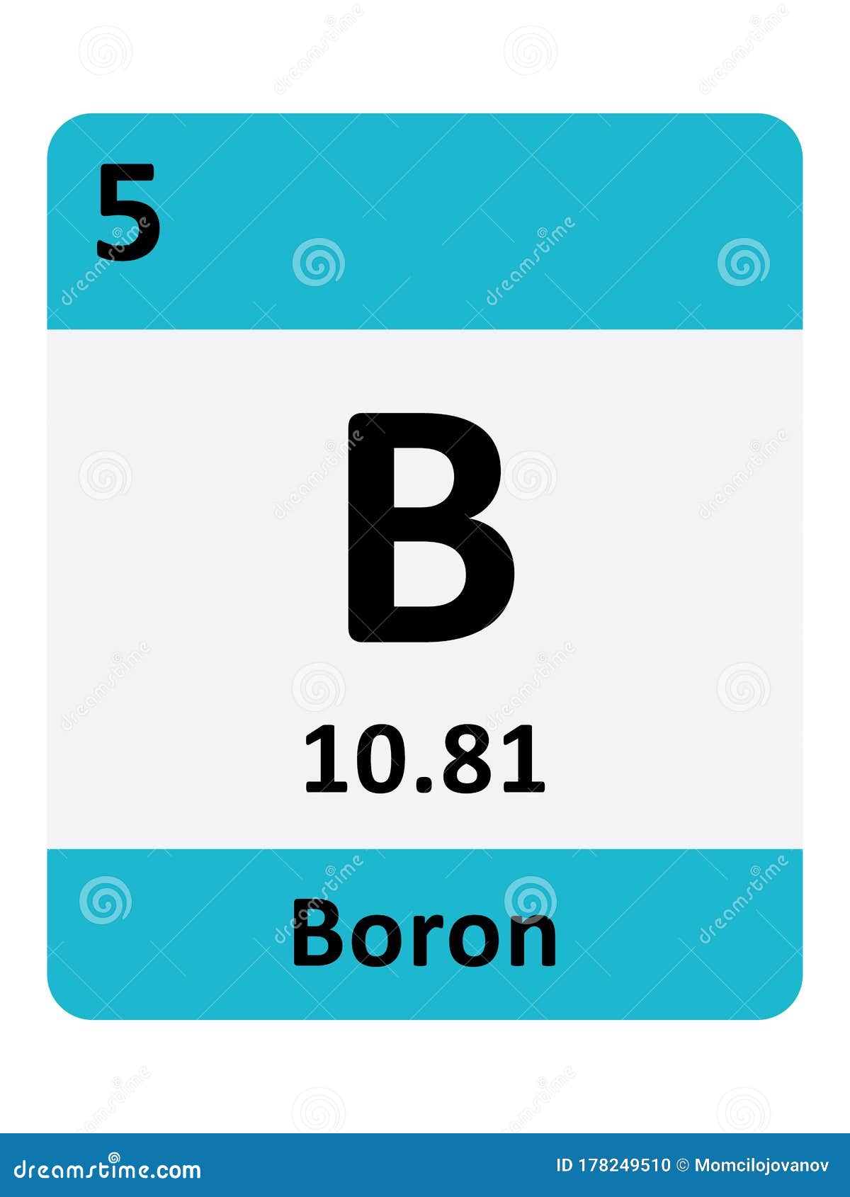 Periodic Table Symbol Of Boron Vector Illustration | CartoonDealer.com ... Periodic Table Symbol Of Boron Vector Illustration | CartoonDealer.com ...