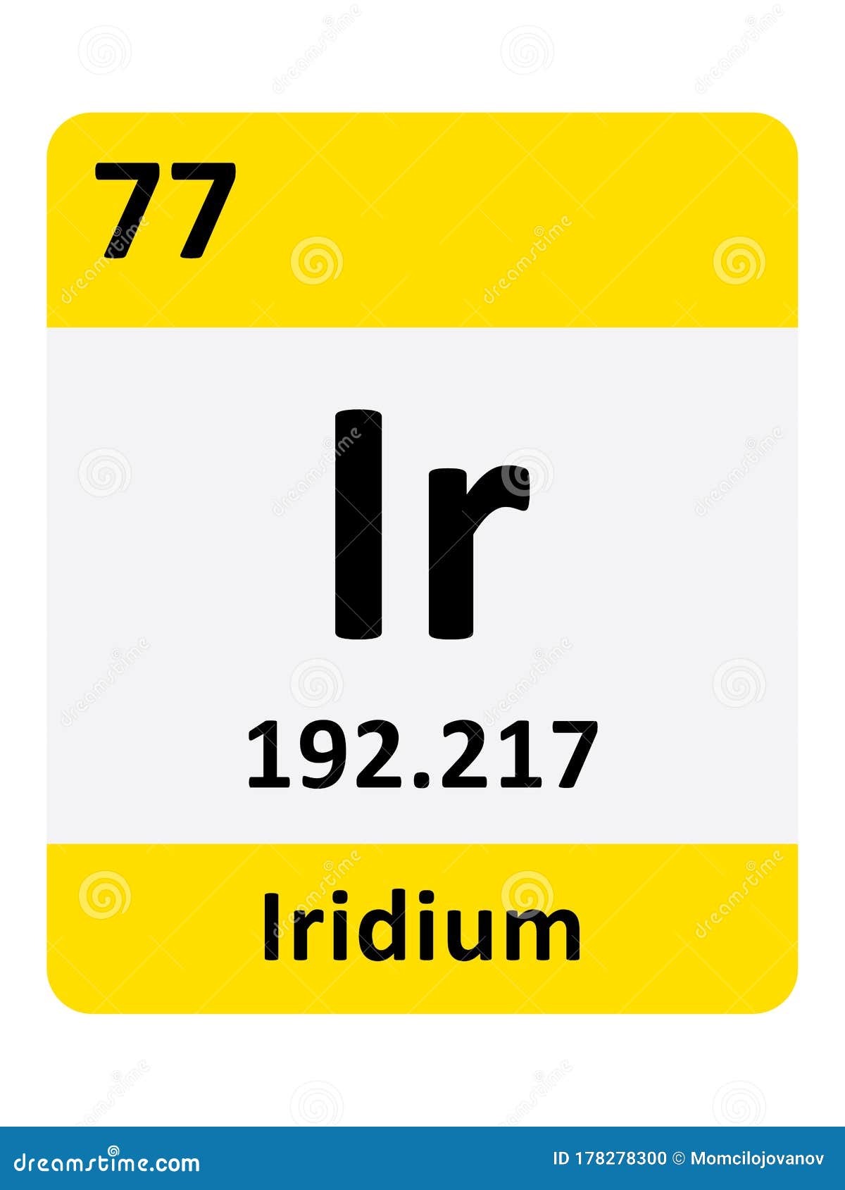 Periodic Table Symbol Of Iridium Stock Vector Illustration Of Lithium
