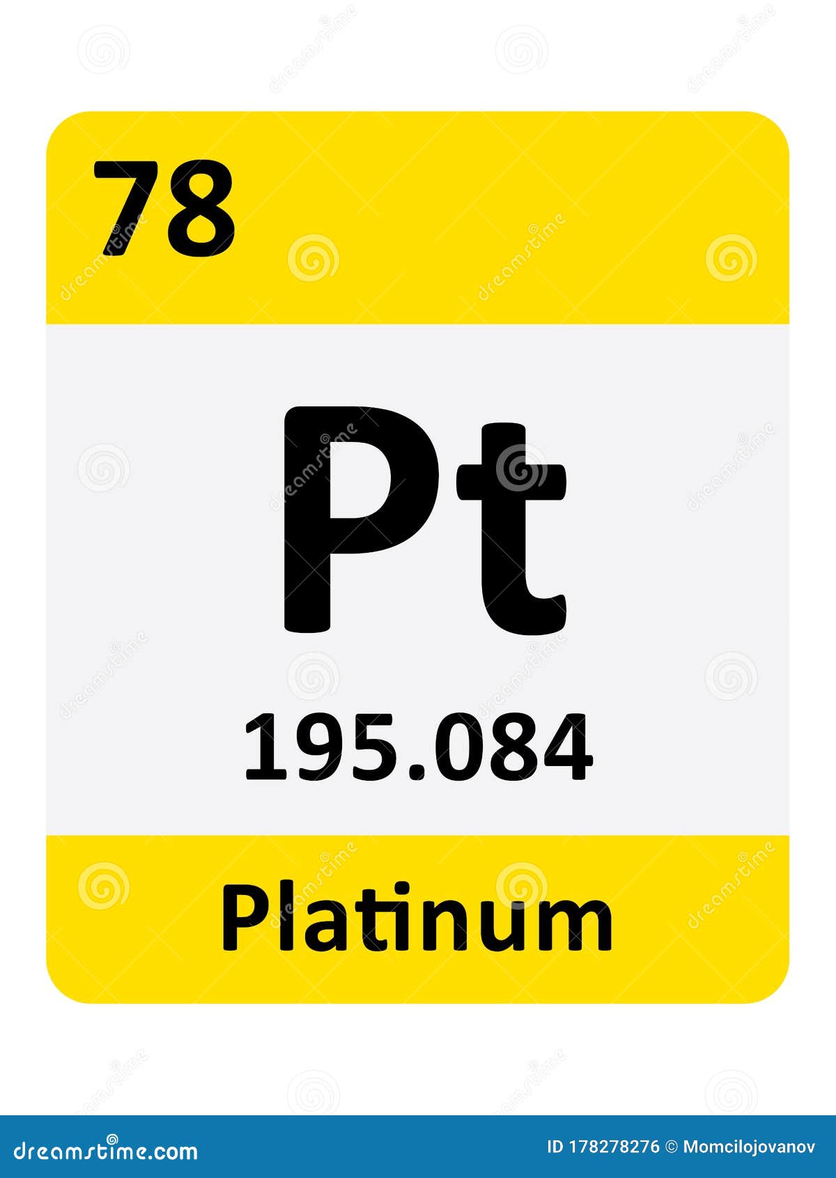 Periodic Table Symbol of Platinum Stock Vector - Illustration of ...