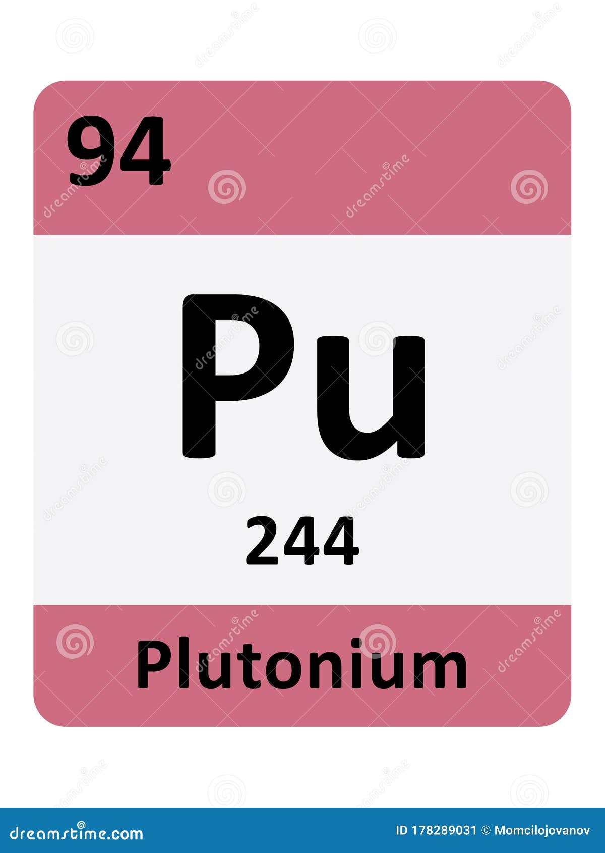 Periodic Table Symbol Of Plutonium Cartoon Vector | CartoonDealer.com ...