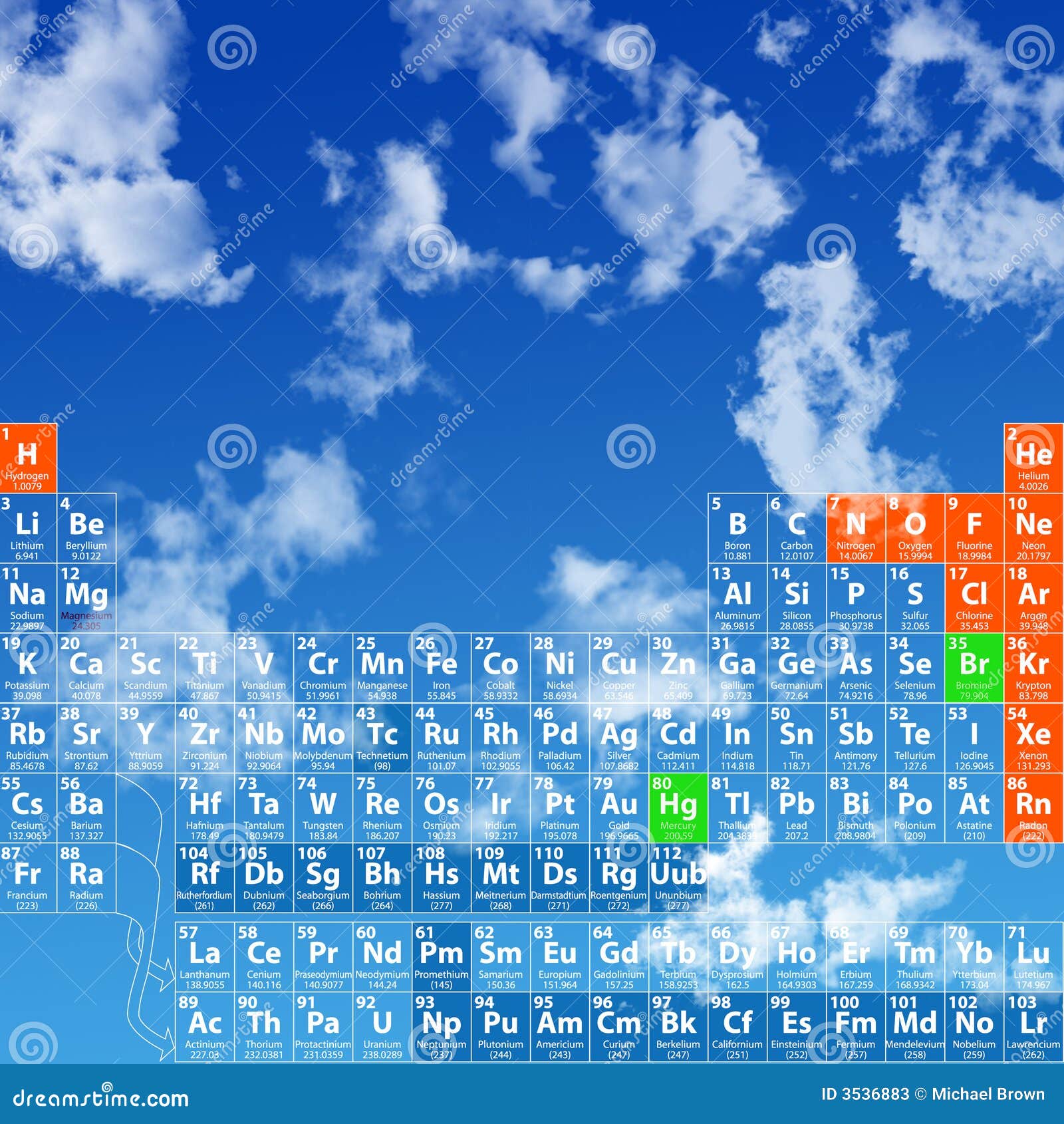 Complete Periodic Table Of Elements Cartoon Vector | CartoonDealer.com ...