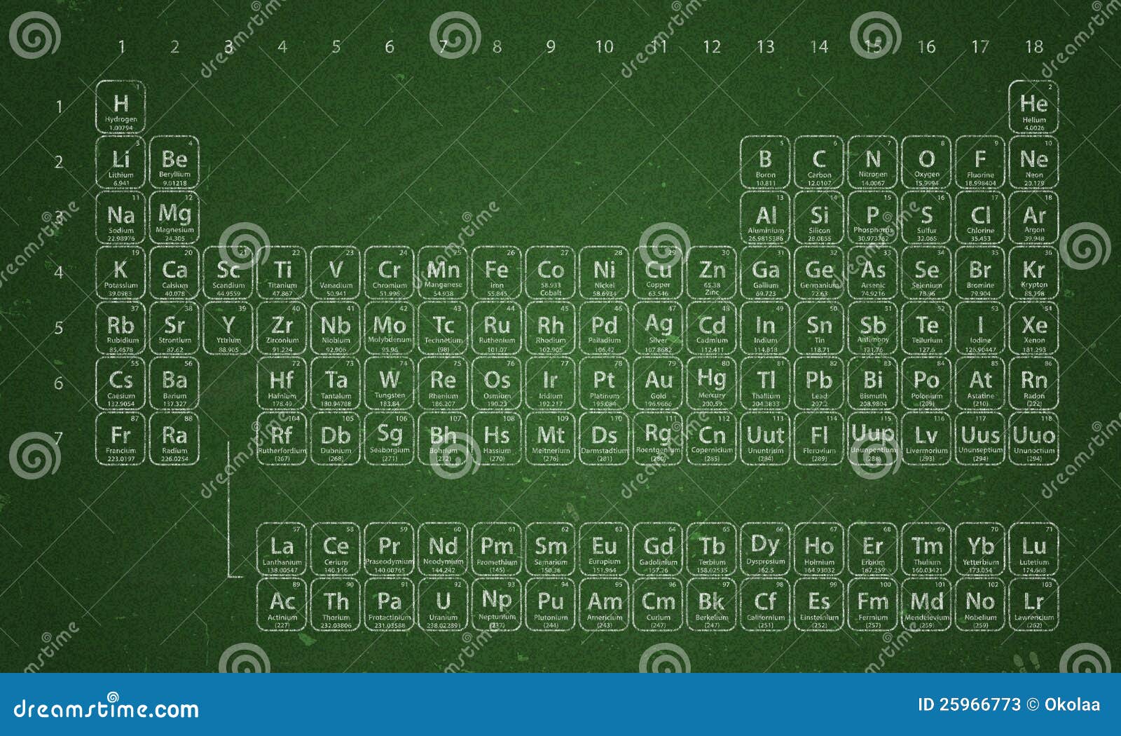 Periodieke Lijst Van De Elementen Stock Illustratie - Illustration of ...