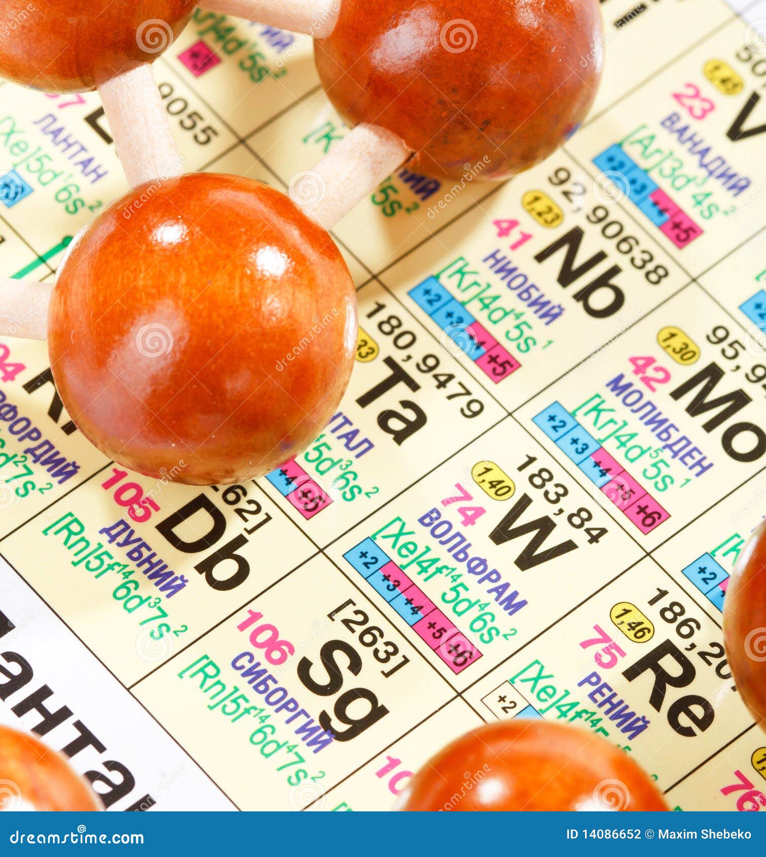 Periodische Tabelle Der Chemischen Elemente Stockfoto - Bild von ...