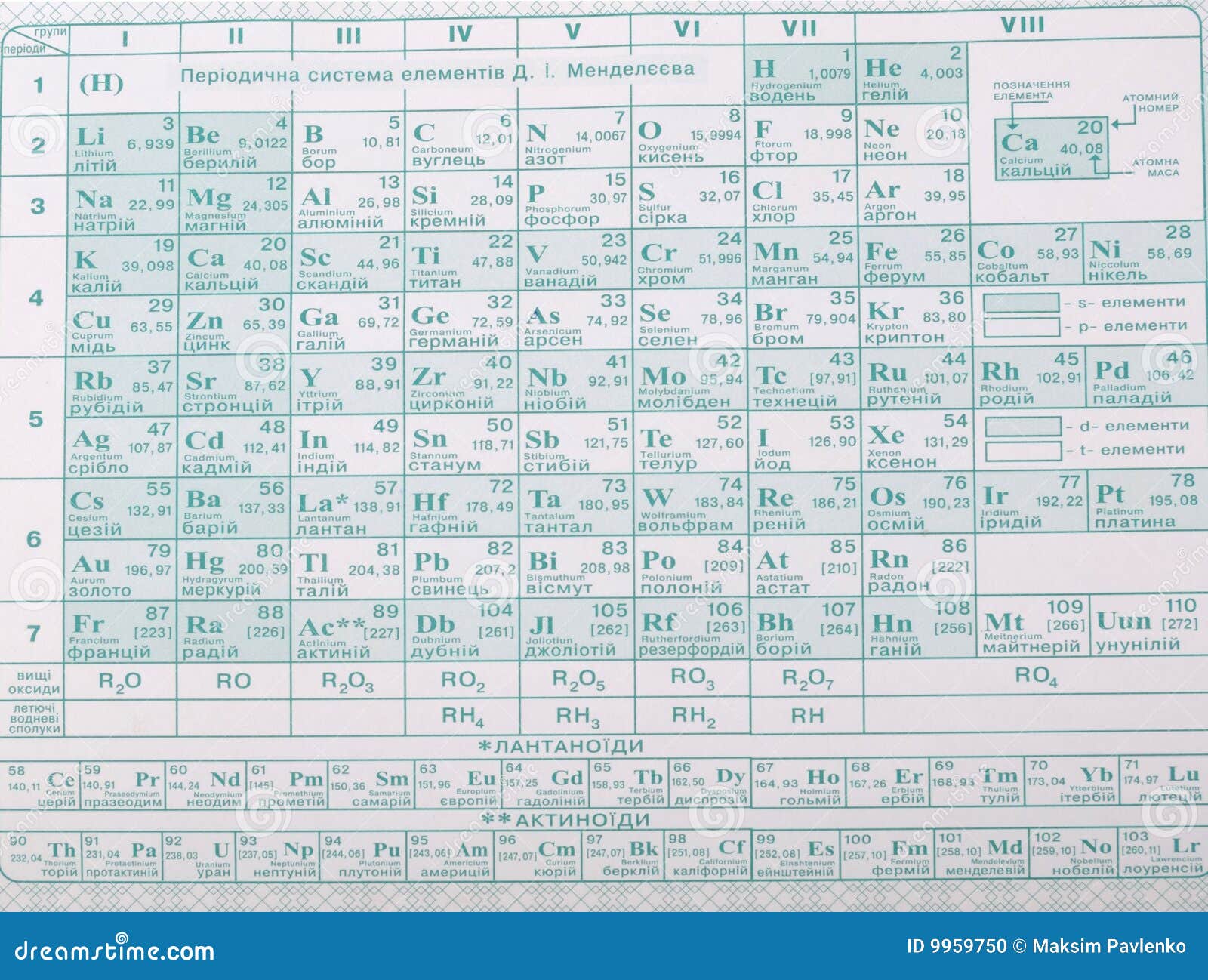 Periodische Tabelle Der Chemischen Elemente Stockfoto - Bild von ...