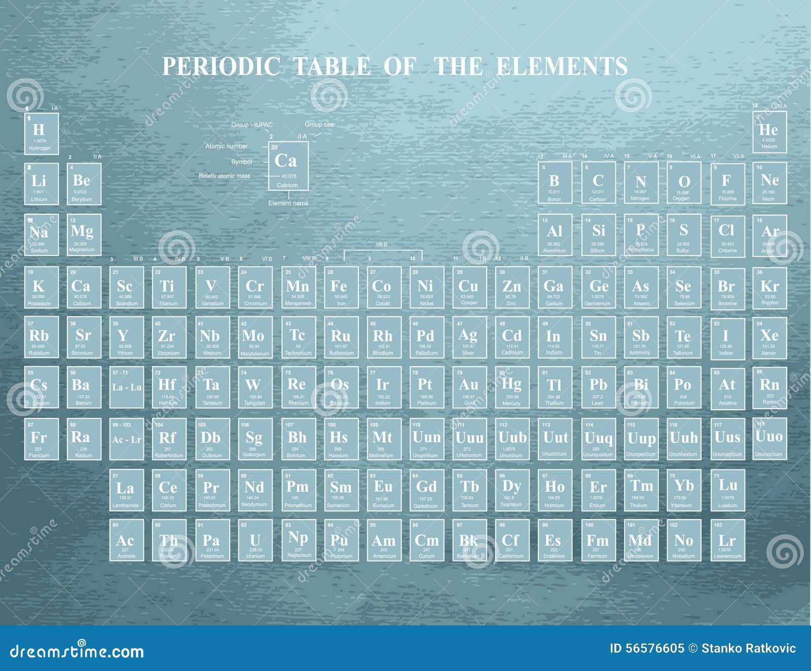 Periodische Tabelle Der Elemente Stock Abbildung - Illustration von ...