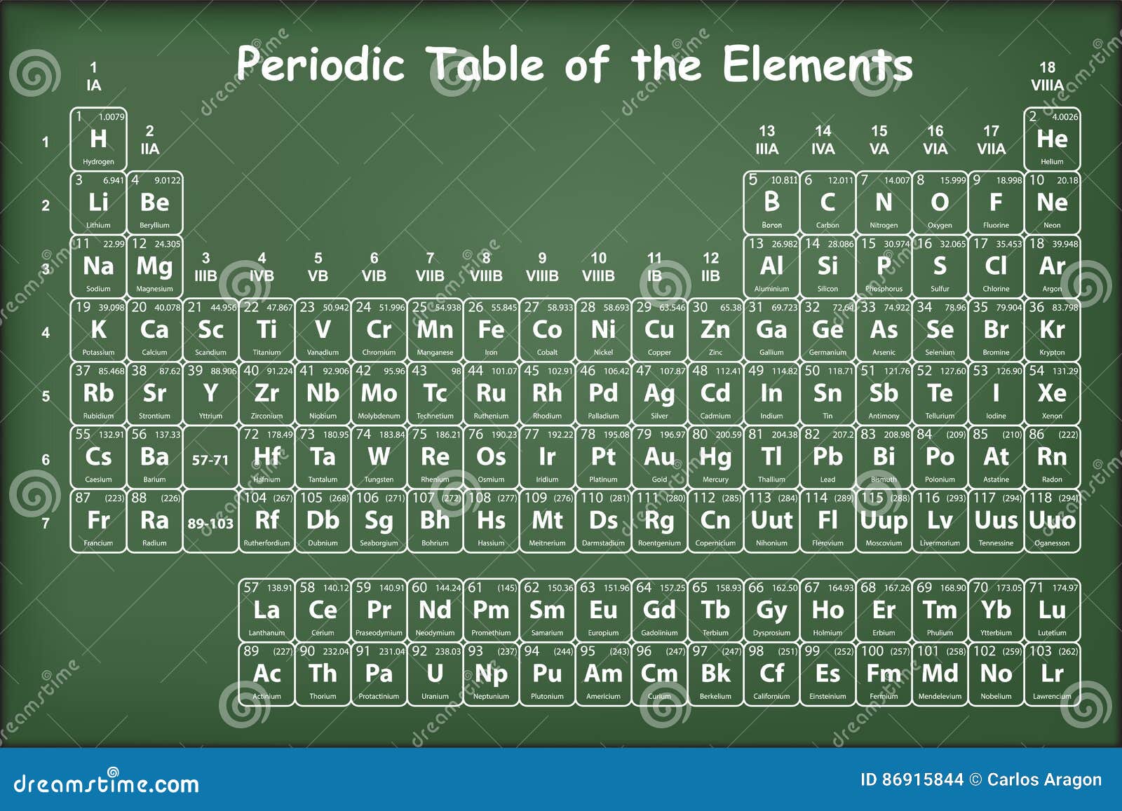 Periodische Tabelle Der Elemente Vektor Abbildung - Illustration von ...