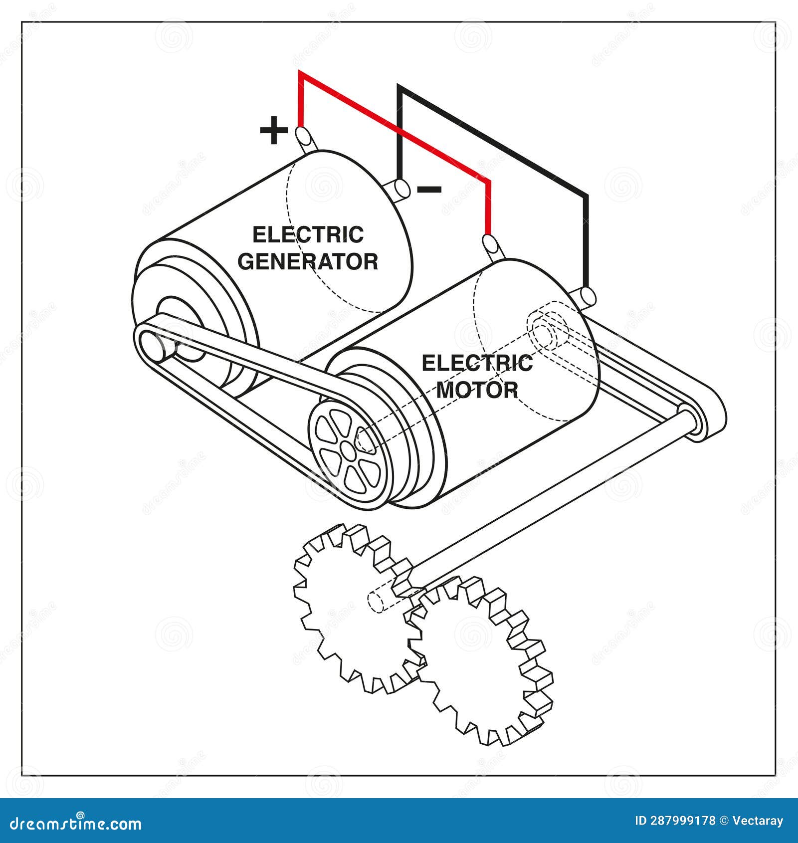 Plan for a Hypothetical but Impossible Perpetual Motion Machine. Stock ...