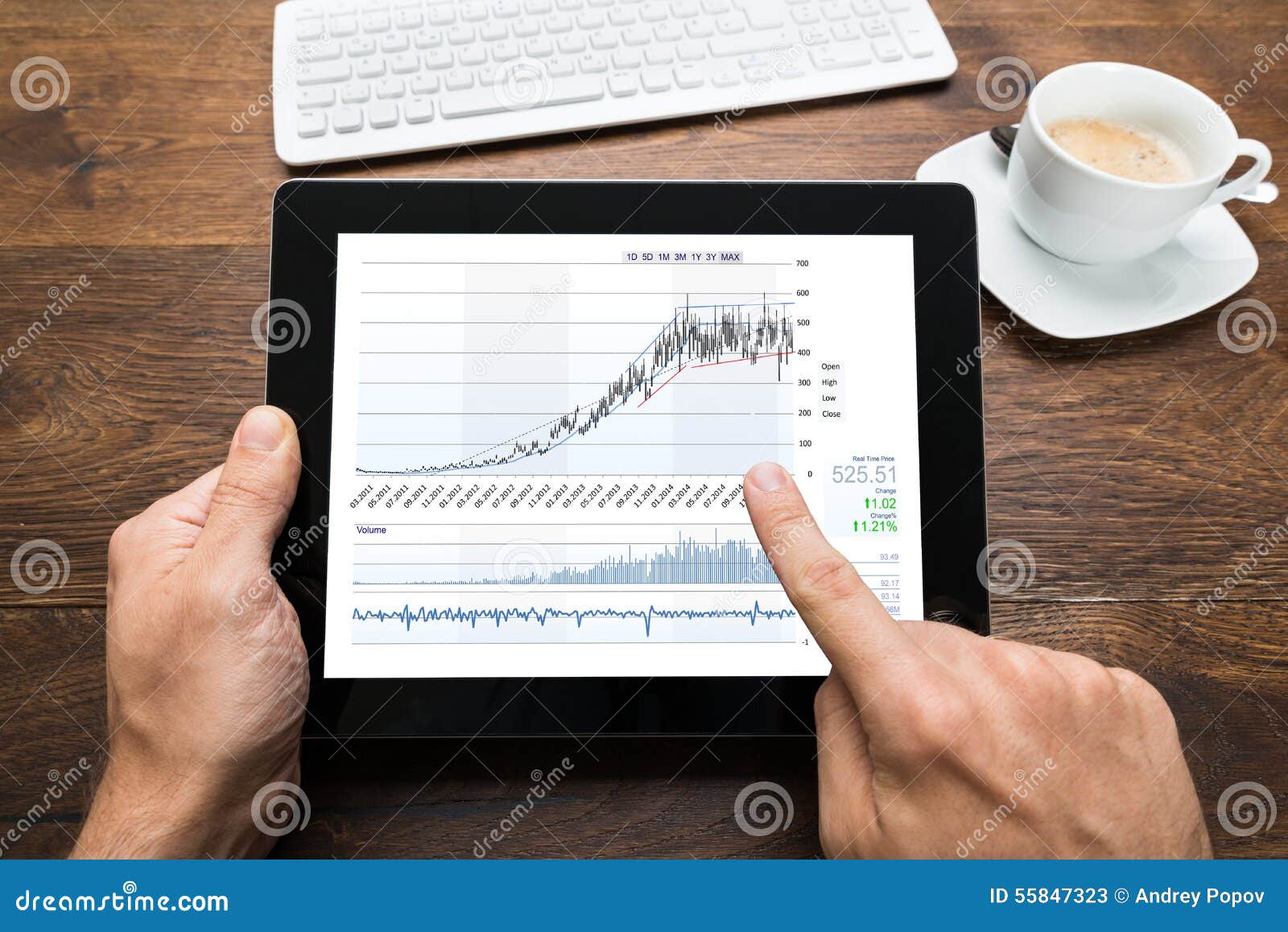 Person Analyzing Graph on Digital Tablet Stock Image - Image of hand ...