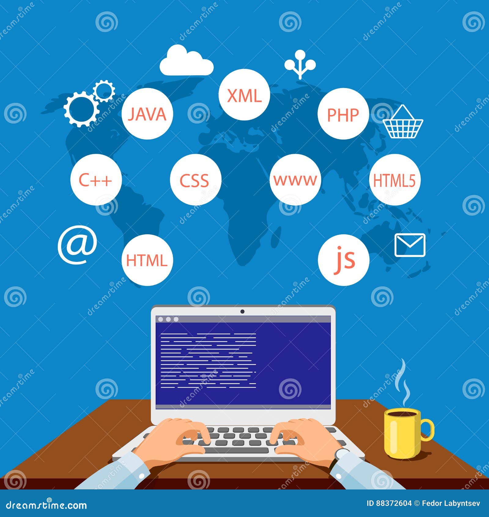 Programming Languages Flat Line Icons Set Html Code Php Java Language Python On Computer