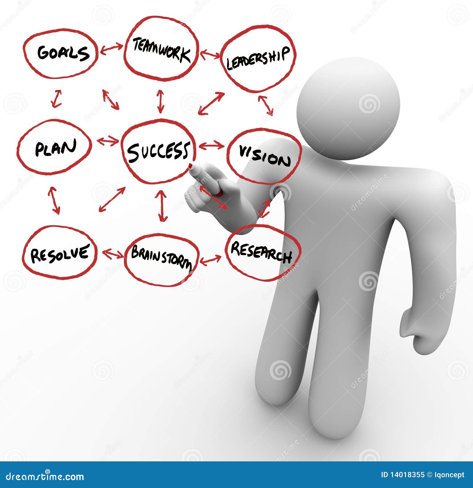 Person Drawing Success Words on Glass Board Stock Illustration ...