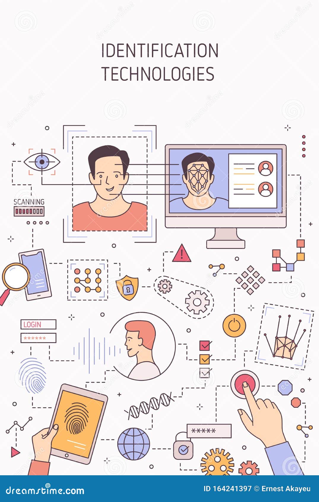 Person Identification Technologies Vector Banner Template. Face ...