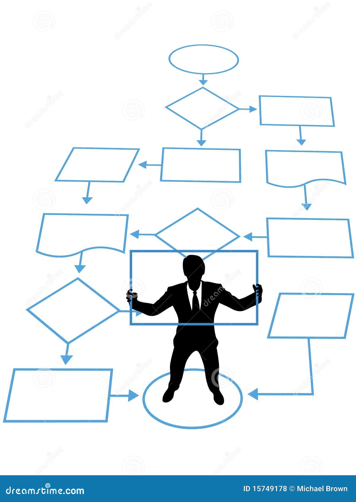 Person is Process in Business Management Flowchart Stock Vector ...