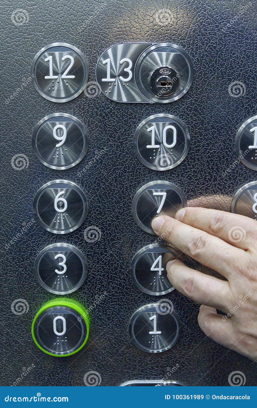 Braille stock image. Image of script, hand, blindness - 100361989