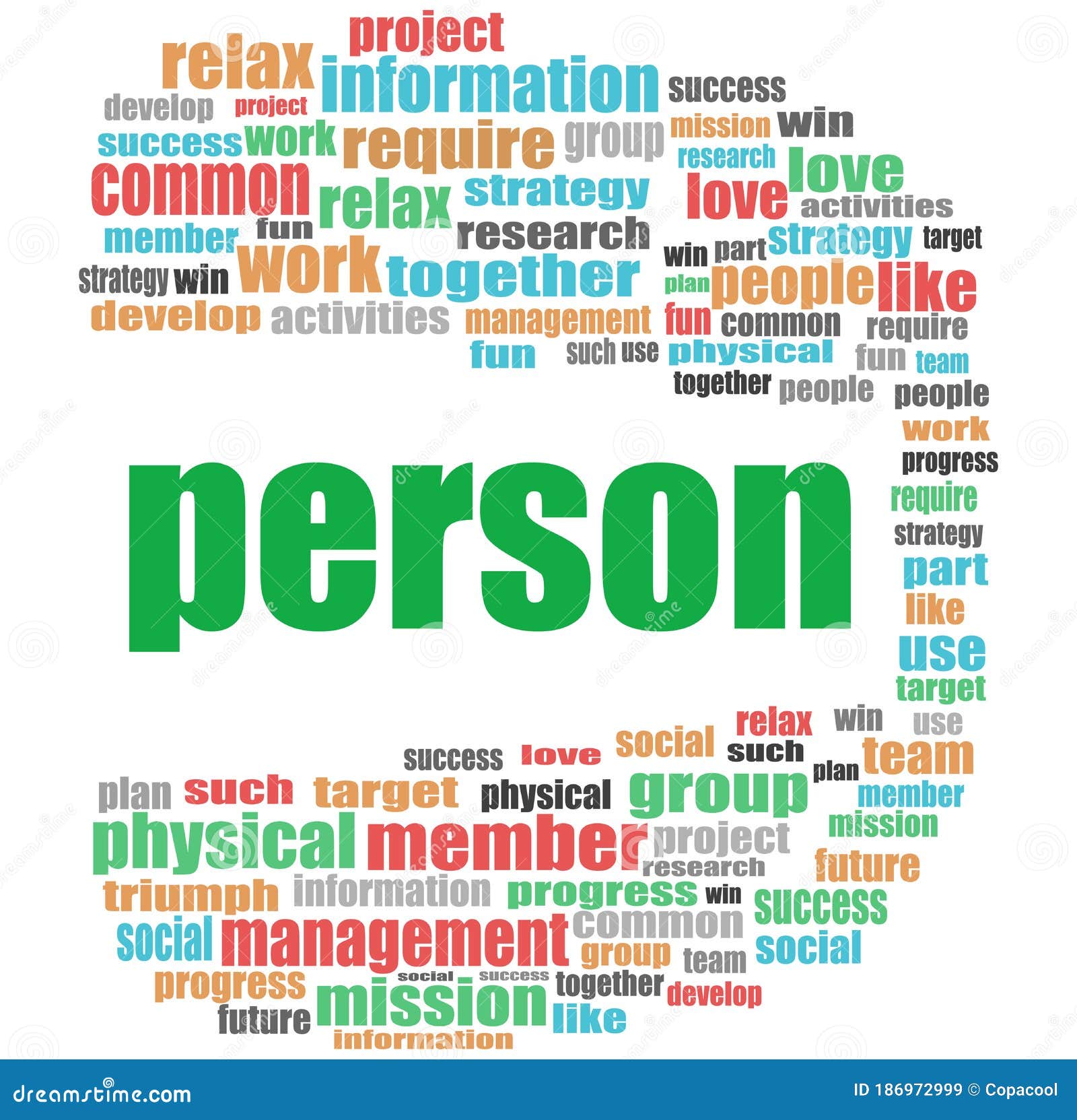 3d Person And Word FAQ ( Frequently Asked Questions ) Cartoon Vector ...