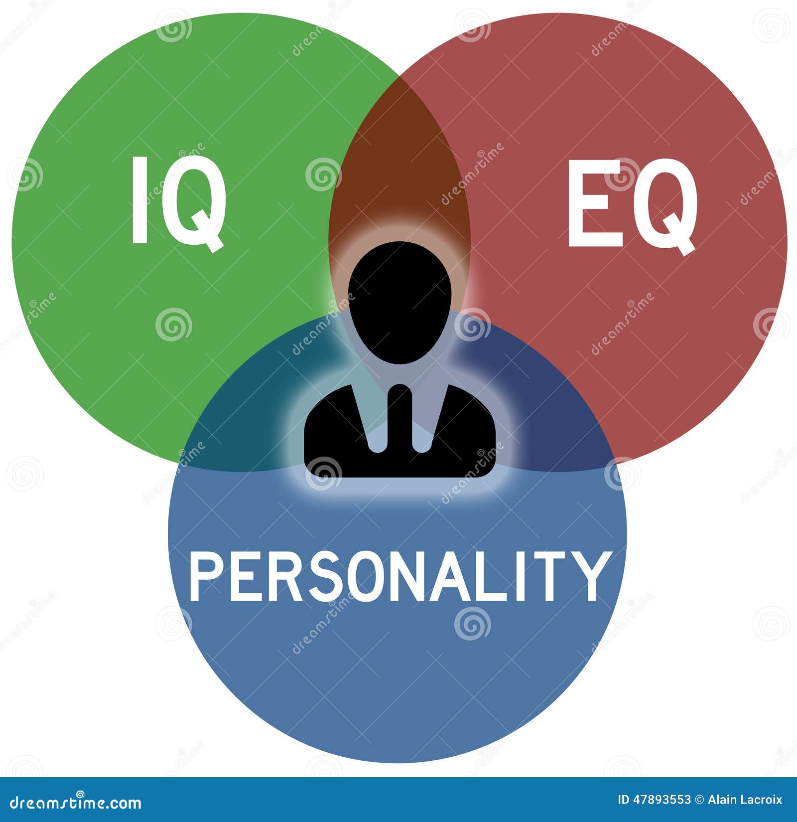 Personal assets stock illustration. Illustration of employee - 47893553