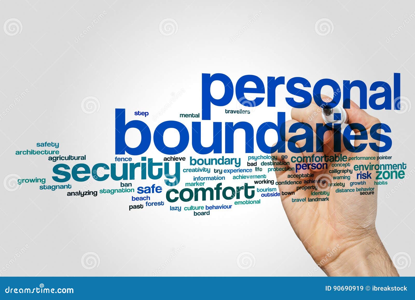 Personal Boundaries Word Cloud Stock Image - Image of lazy, boundaries ...